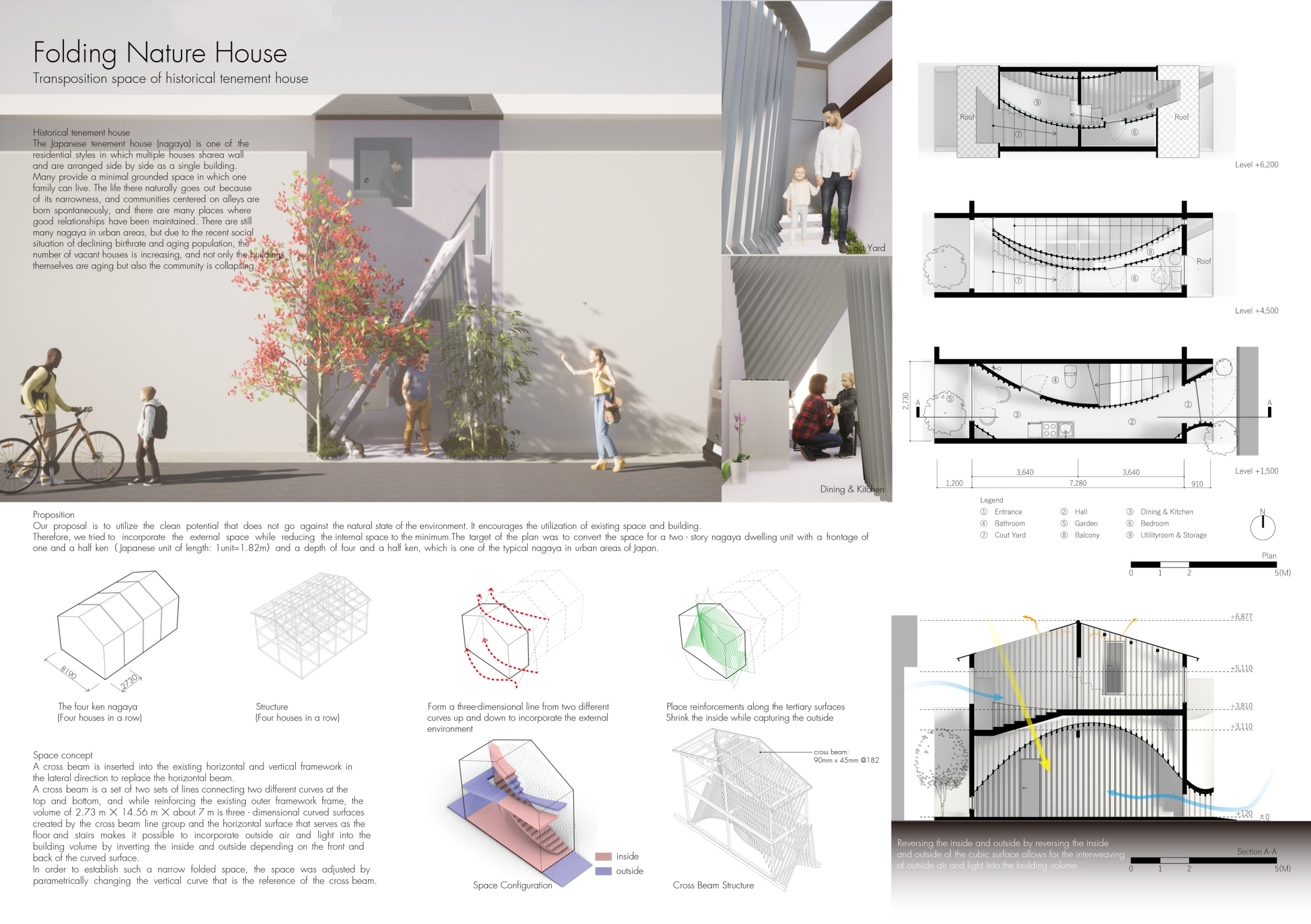 Architecture project // Curved Living Spaces Enhanced by Cross Beams in ...
