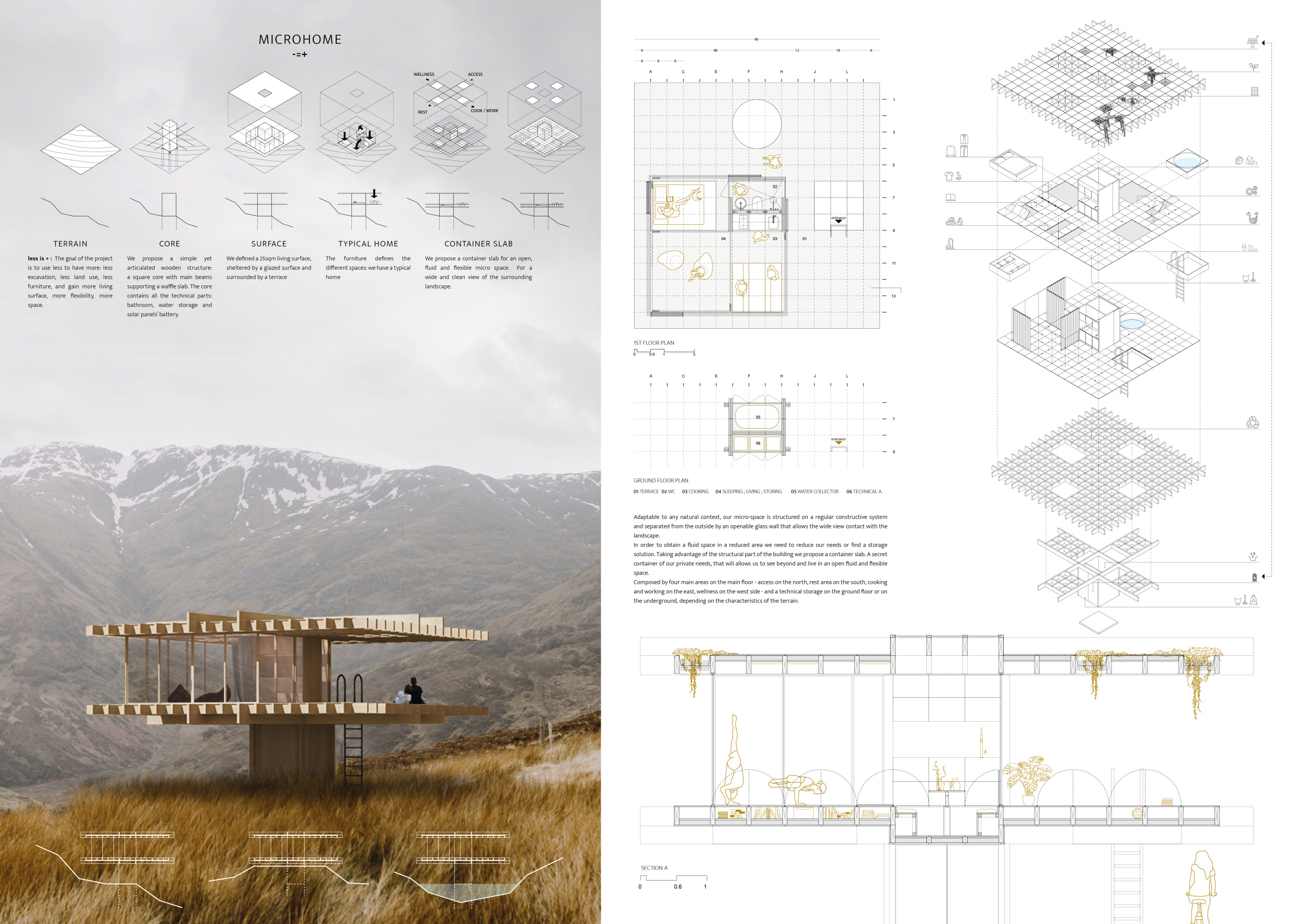 Architecture project // Waffle Slab Core and Glazed Facade Define ...