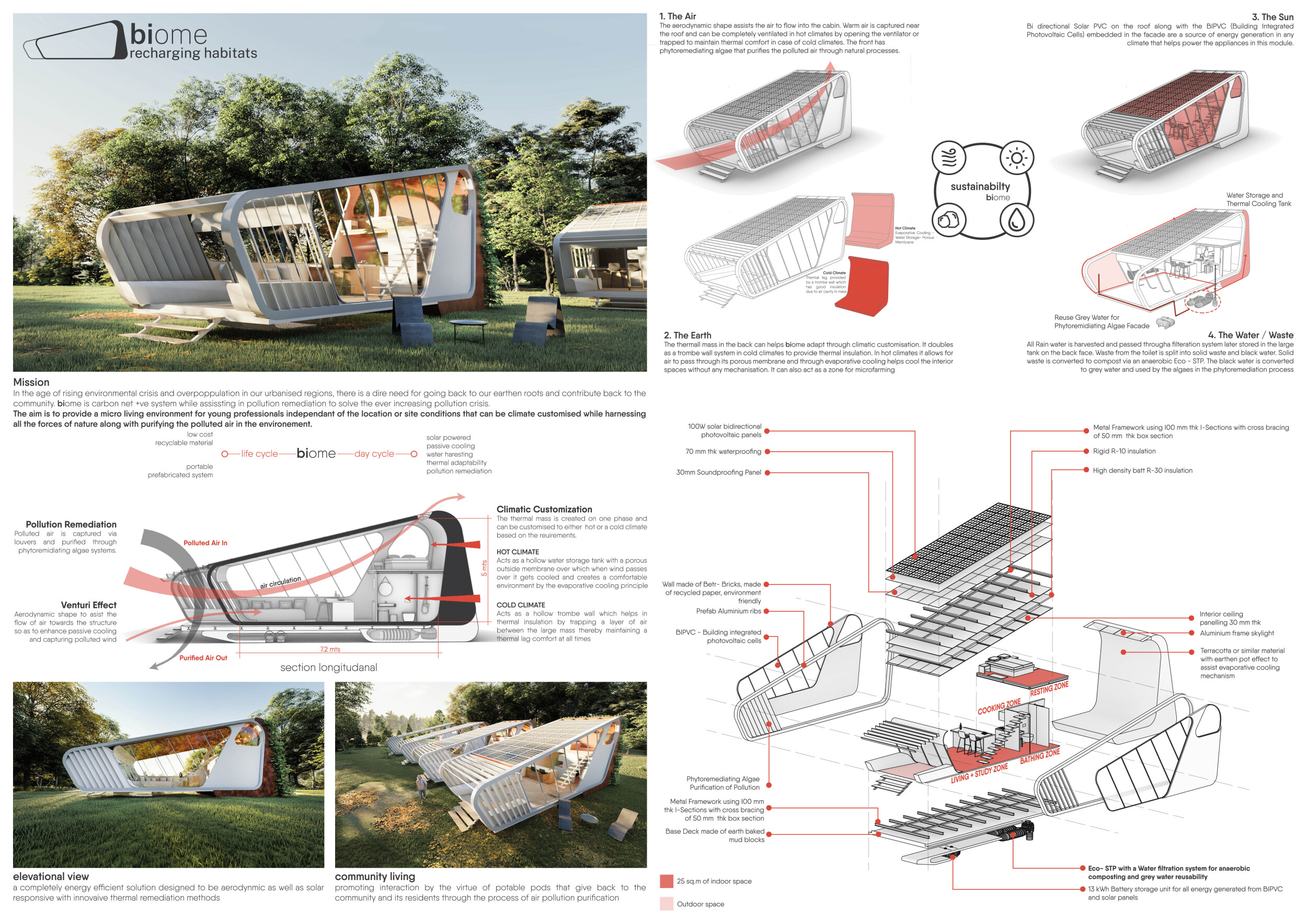Architecture project // Phytoremediating Algae Facade in a Compact ...