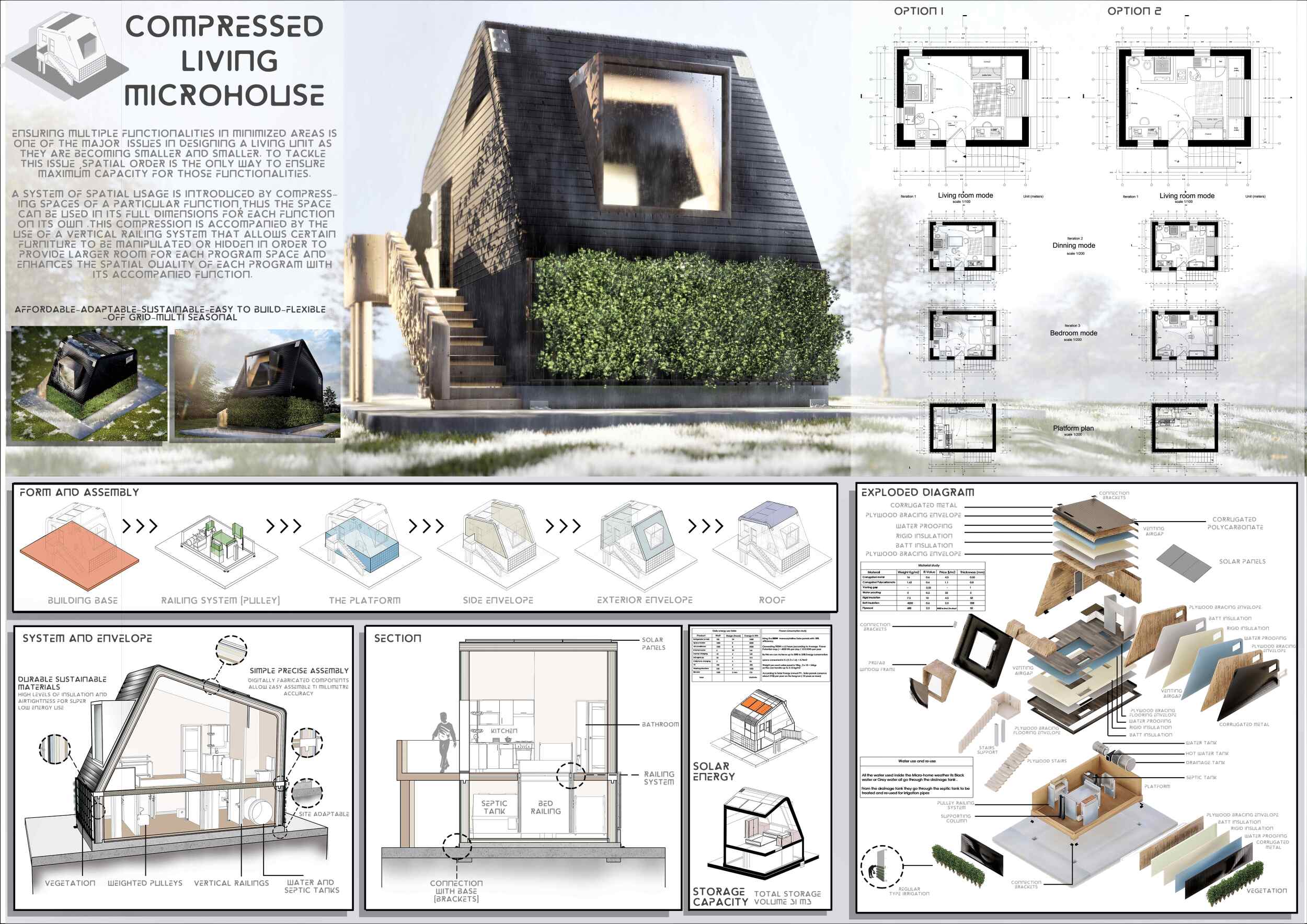 Architecture project // Vertical Railing System and Corrugated Metal ...
