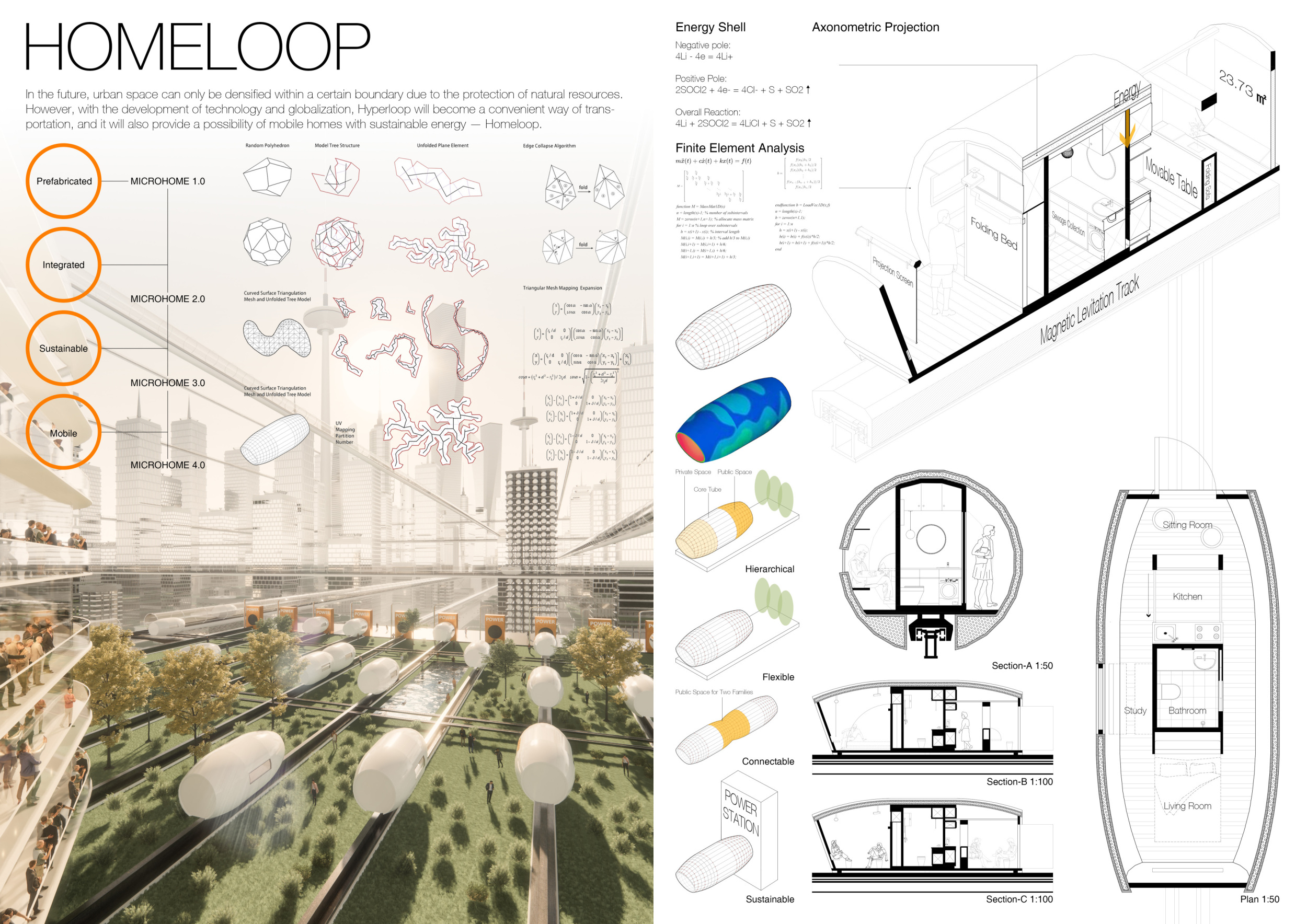Architecture project // Energy Shell Microhomes with Geometric Efficiency