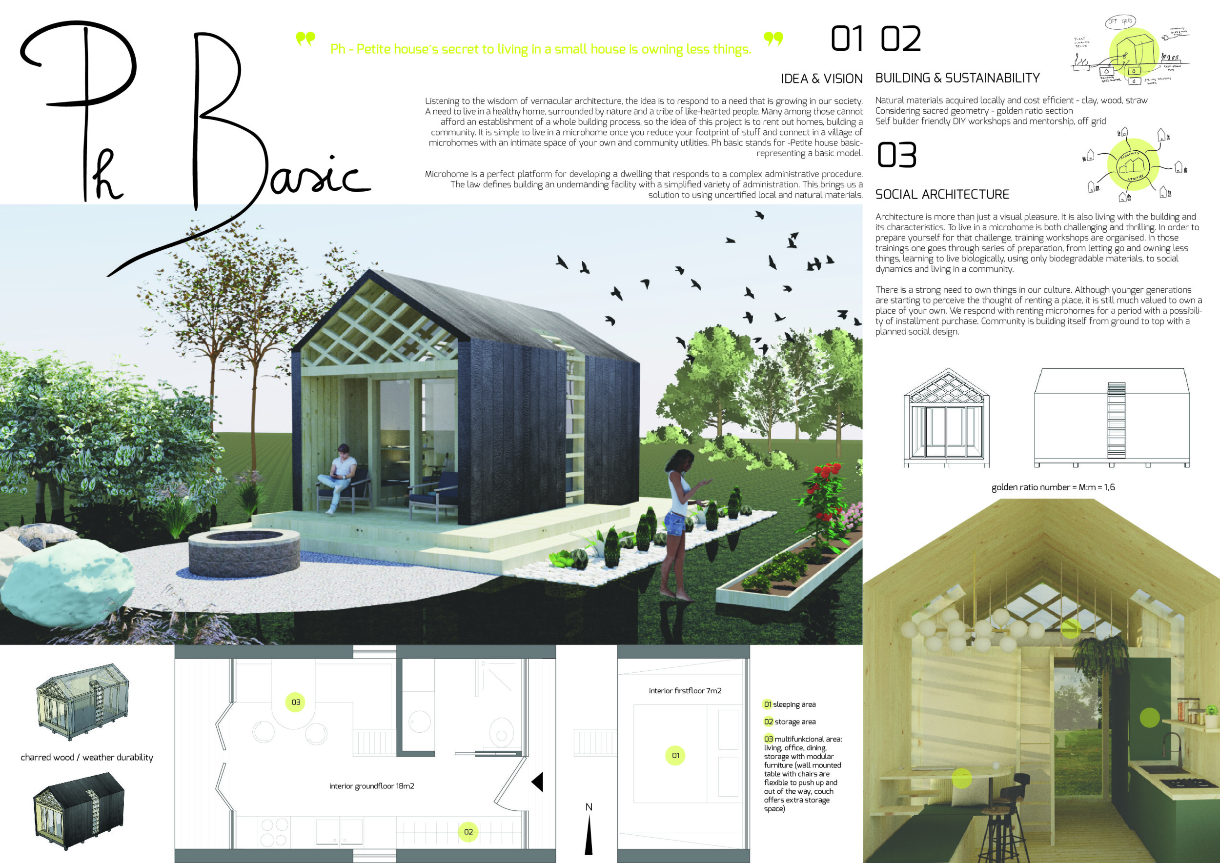 Architecture project // Clay and Straw Microhomes Emphasizing Communal ...