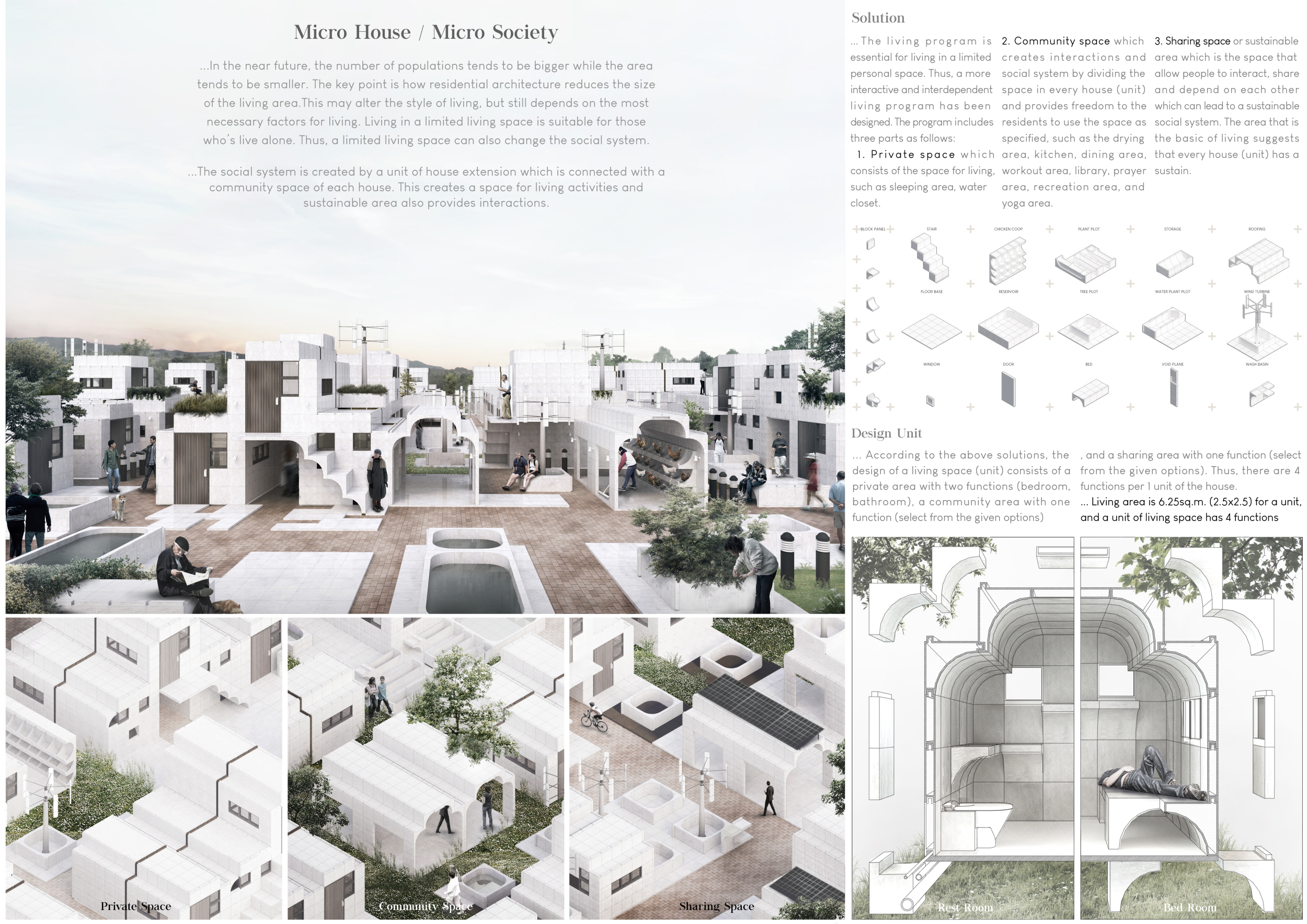 Architecture project // Compact Living Units That Foster Community ...