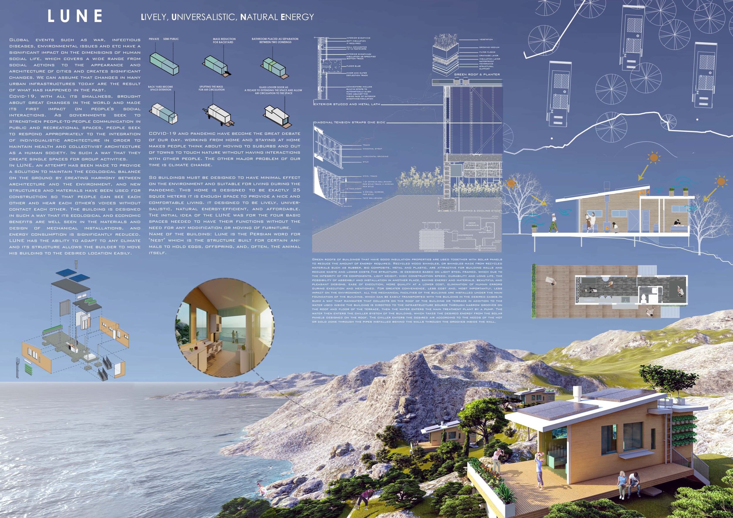 Architecture project // Green Roof Integration with Efficient Airflow ...