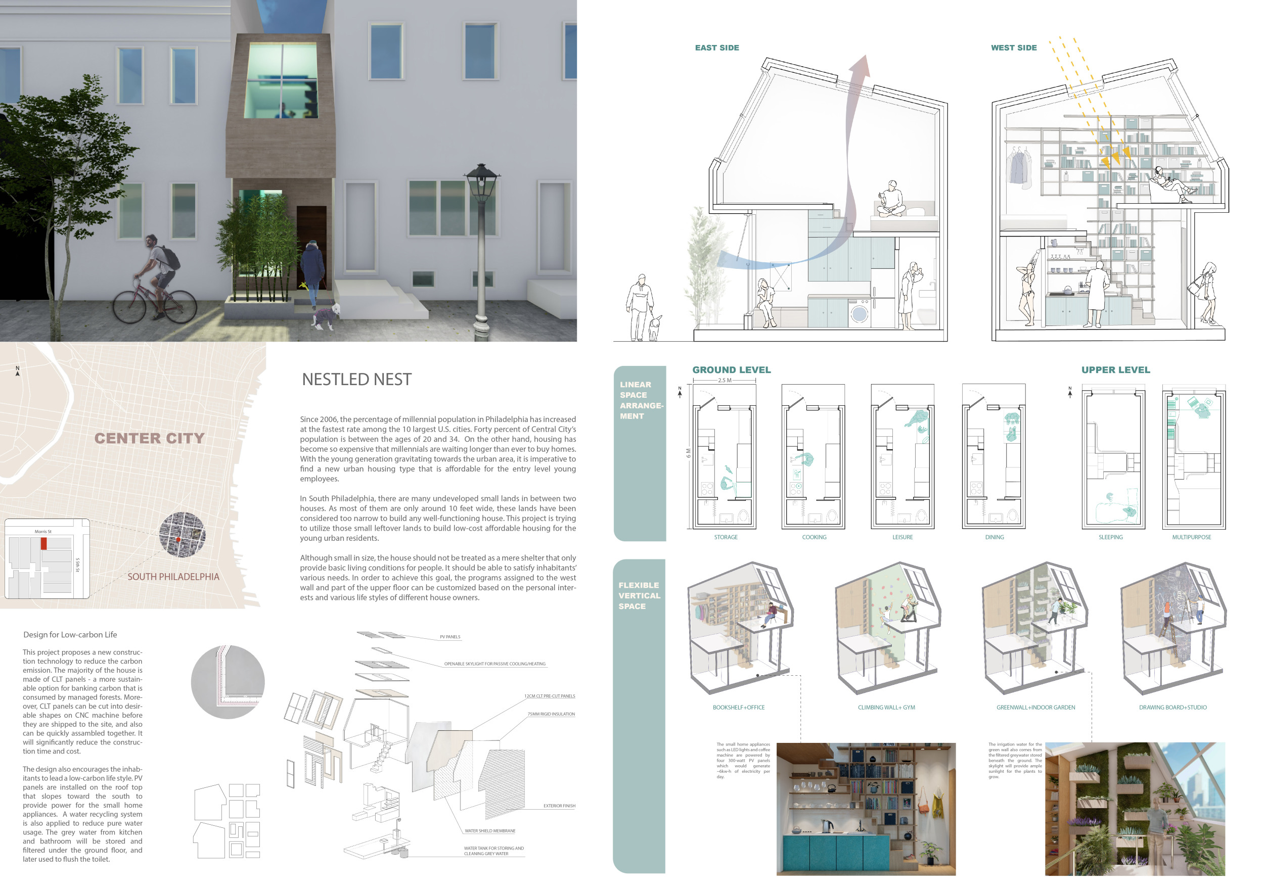 Architecture project // Cross-Laminated Timber Homes on Small Urban Lots