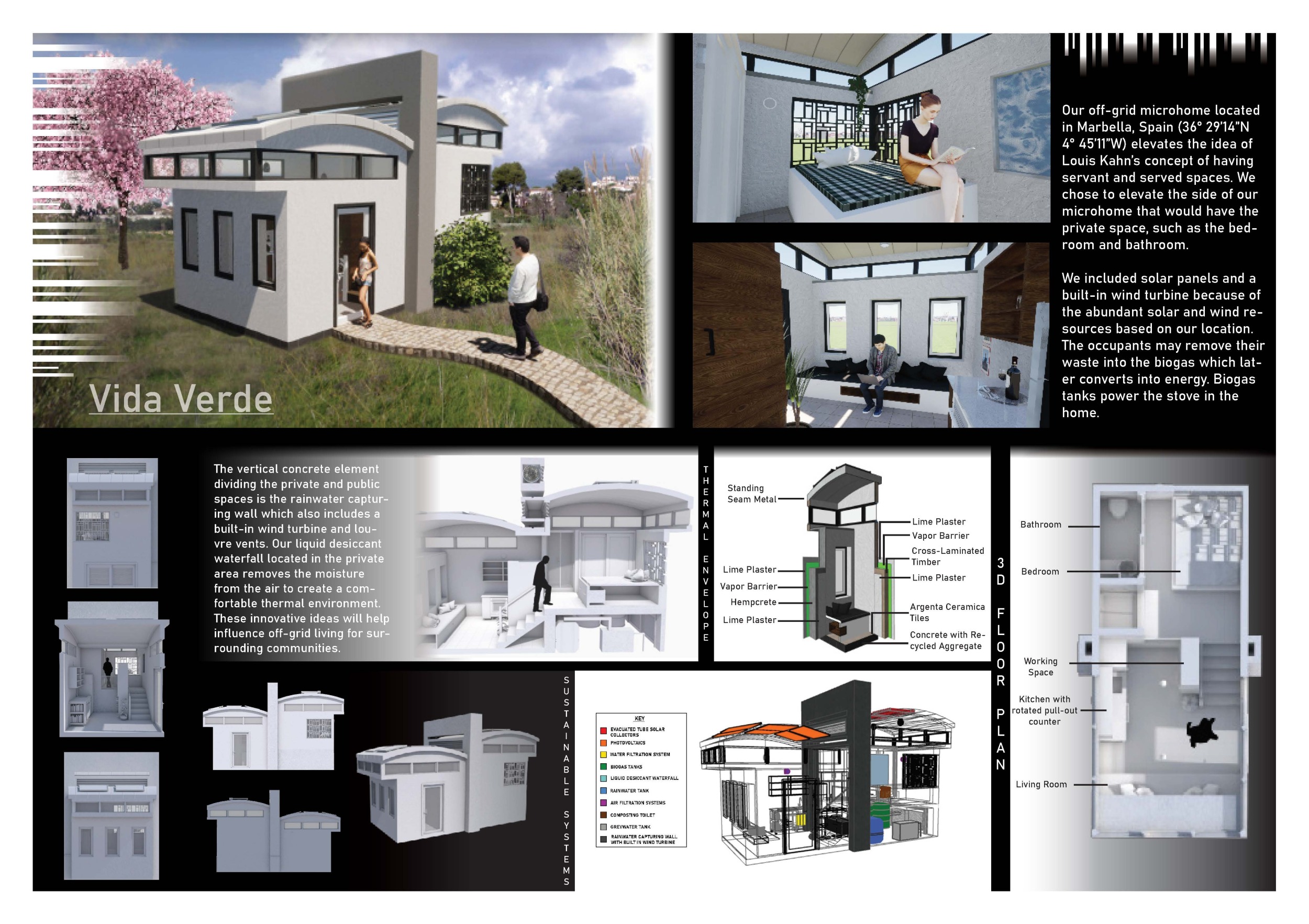Architecture project // Rainwater-Capturing Wall Featuring Hempcrete ...