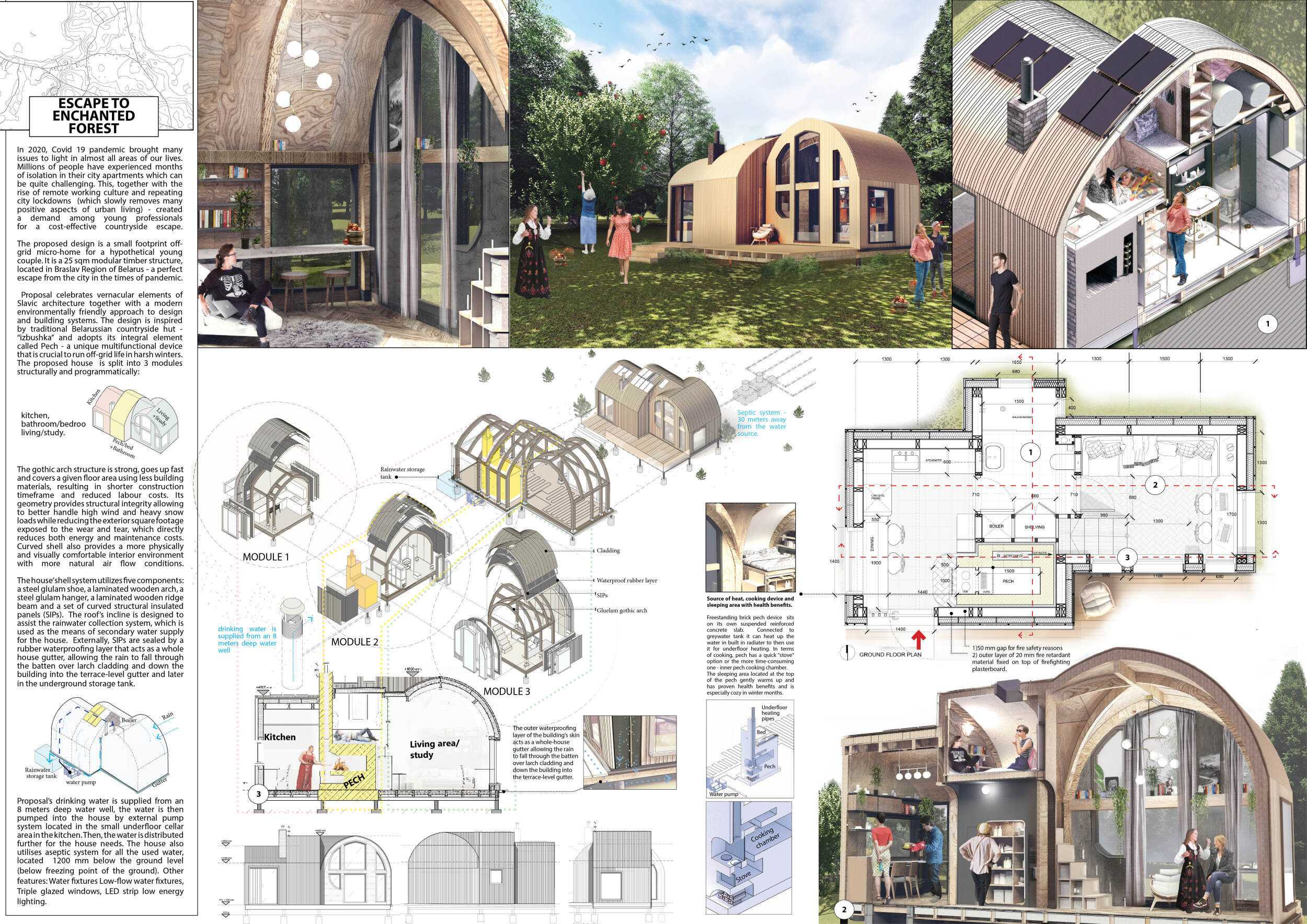 Architecture project // Gothic Arch Retreat with Structural Insulated ...