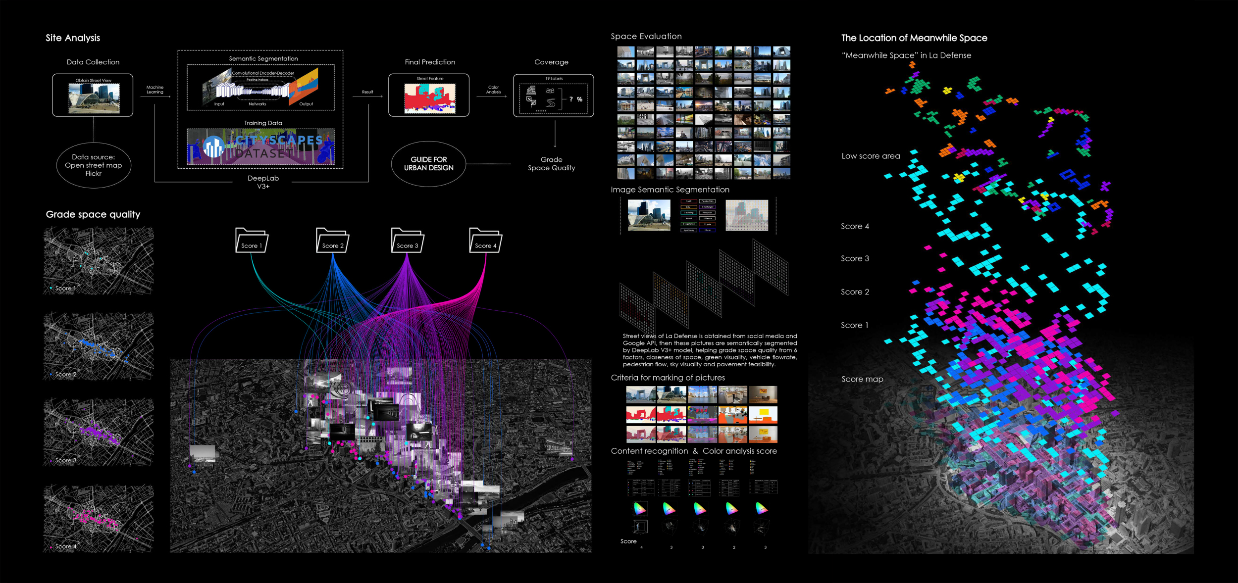 Architecture project // Decentralized Spaces Featuring Interactive ...