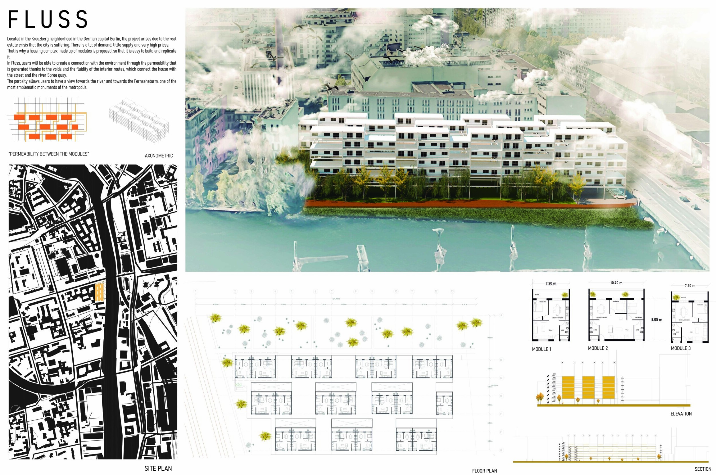 Architecture project // Modular Community Living with Emphasis on ...