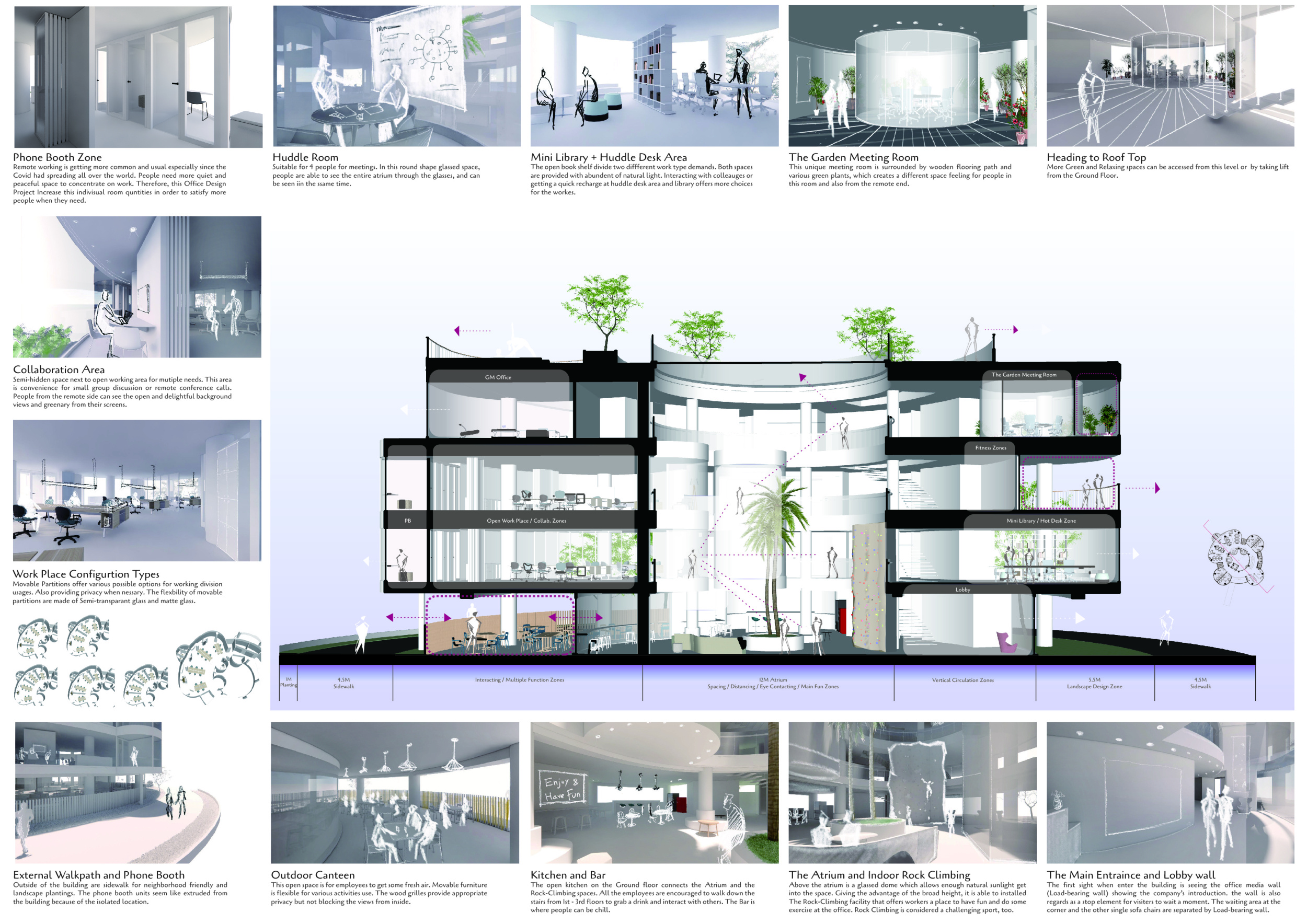 Architecture projects - landscaped areas // Buildner