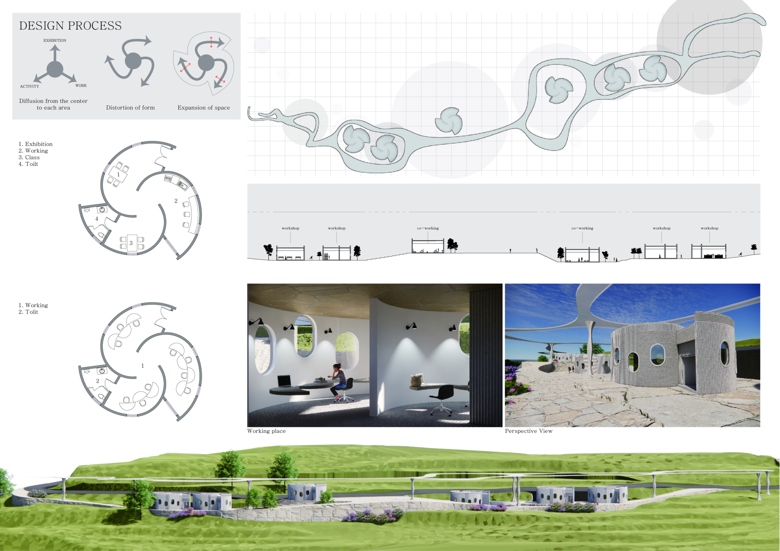 Architecture project // Curved Spaces and Communal Kitchens in a ...