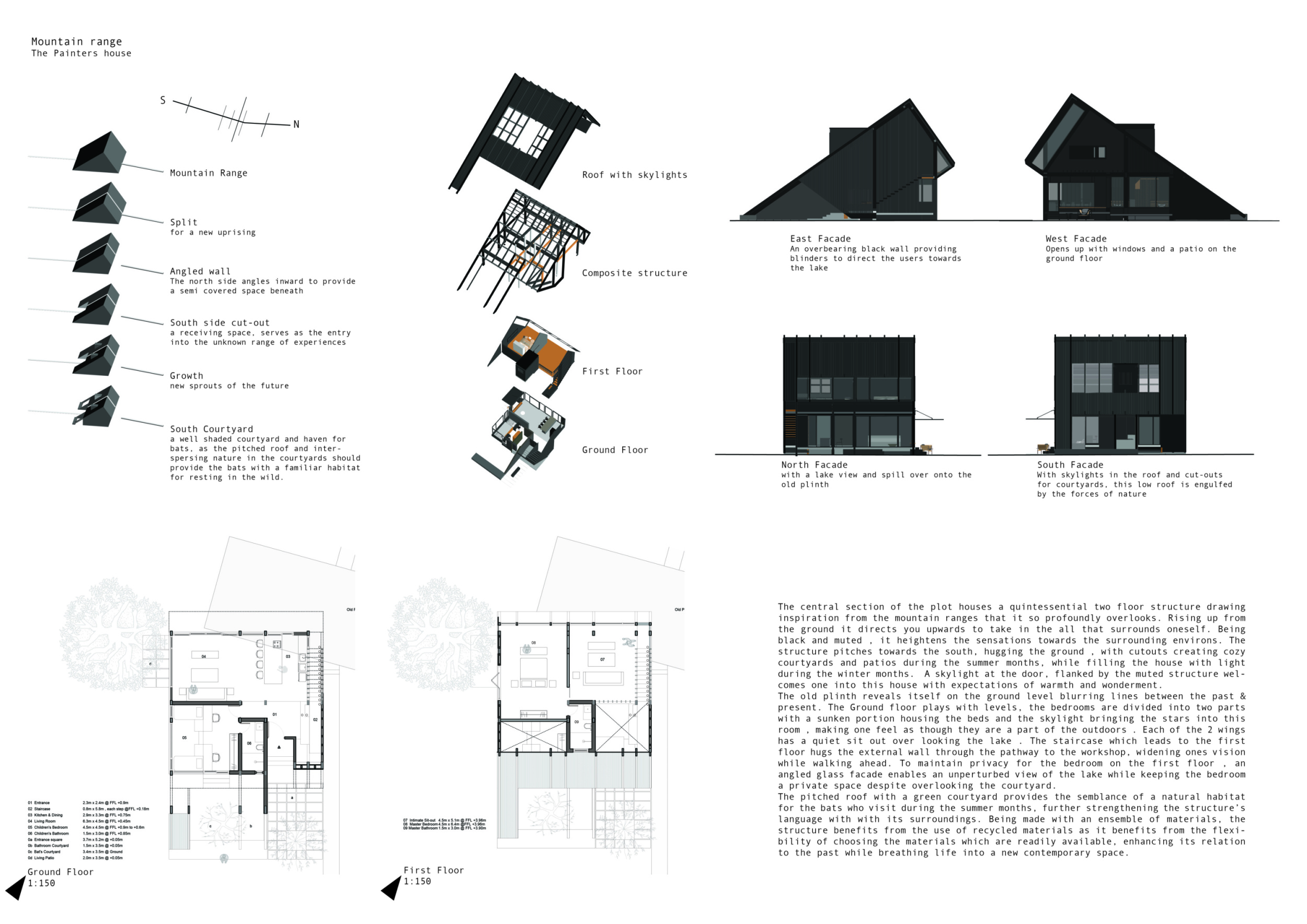 Architecture project // Charred Wooden Shingles and Modular Design ...