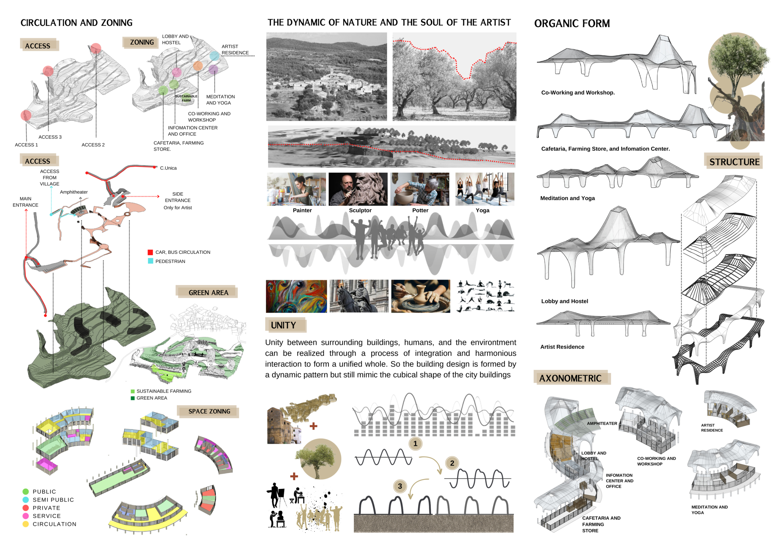 Architecture projects - workshop spaces // Buildner