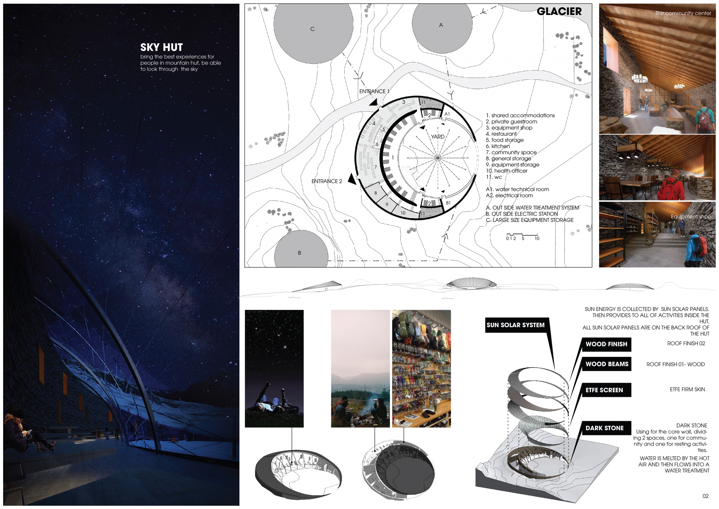 Architecture project // Translucent Etfe Skin and Solid Dark Stone ...