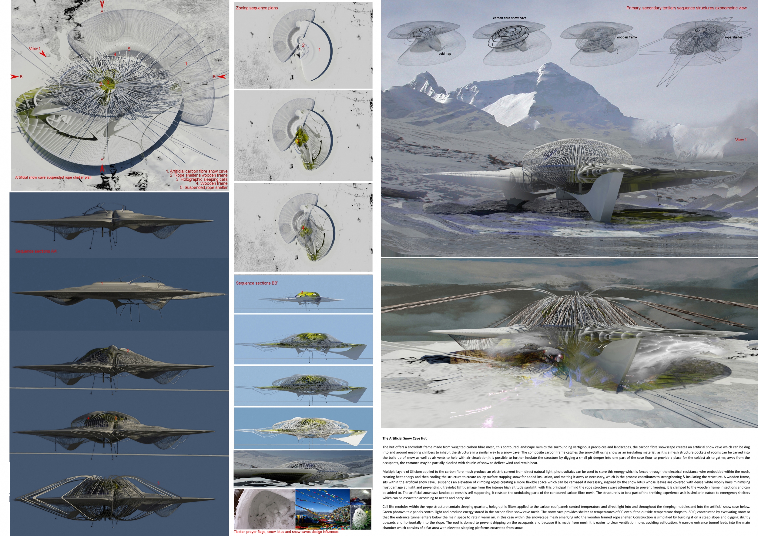 Architecture project // Carbon Fiber Mesh and Photovoltaic Integration ...