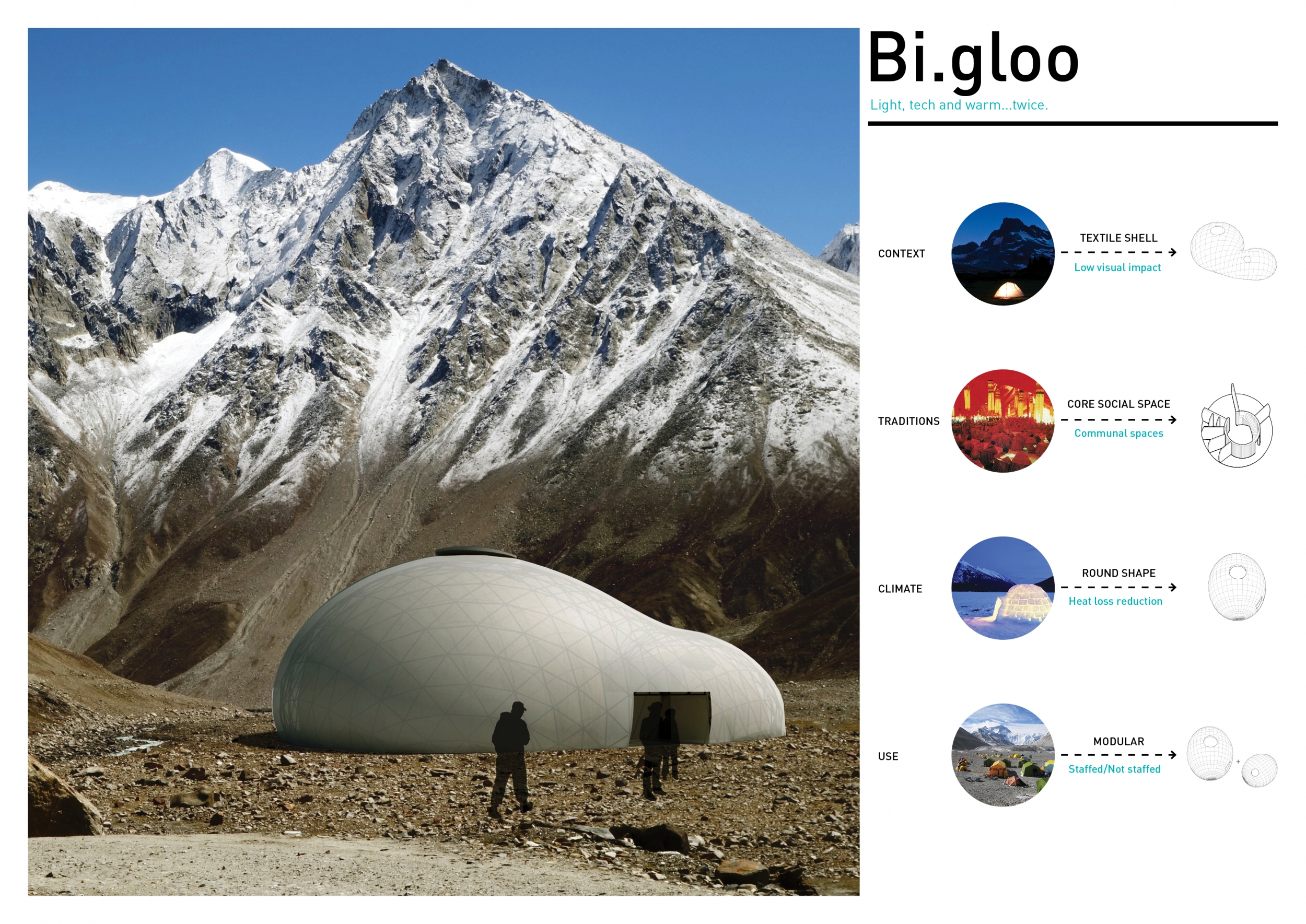 Architecture project // Textile Shell Structure Designed for Mountain ...