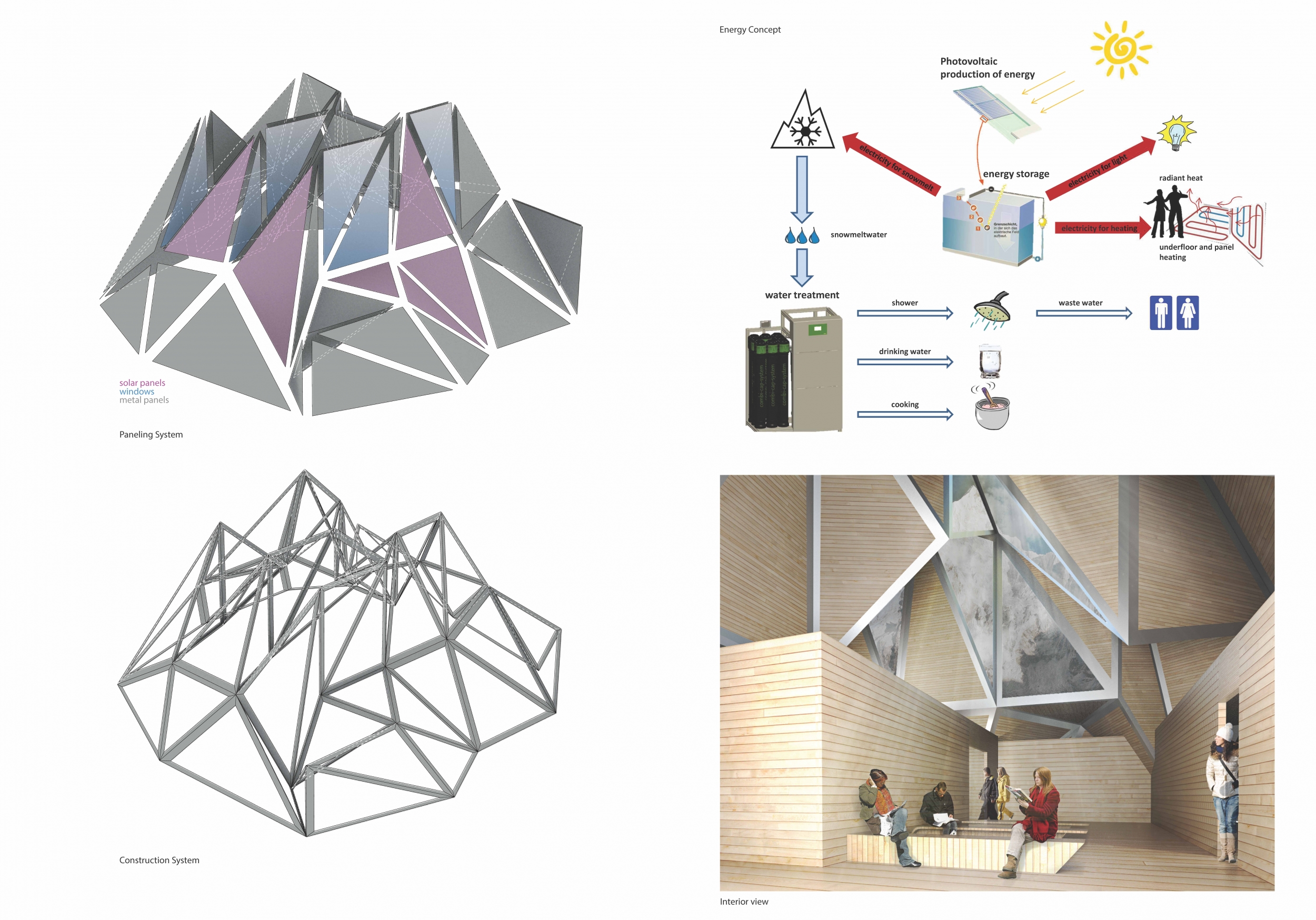 Architecture project // Faceted Aluminum Shelter Utilizing Modular ...