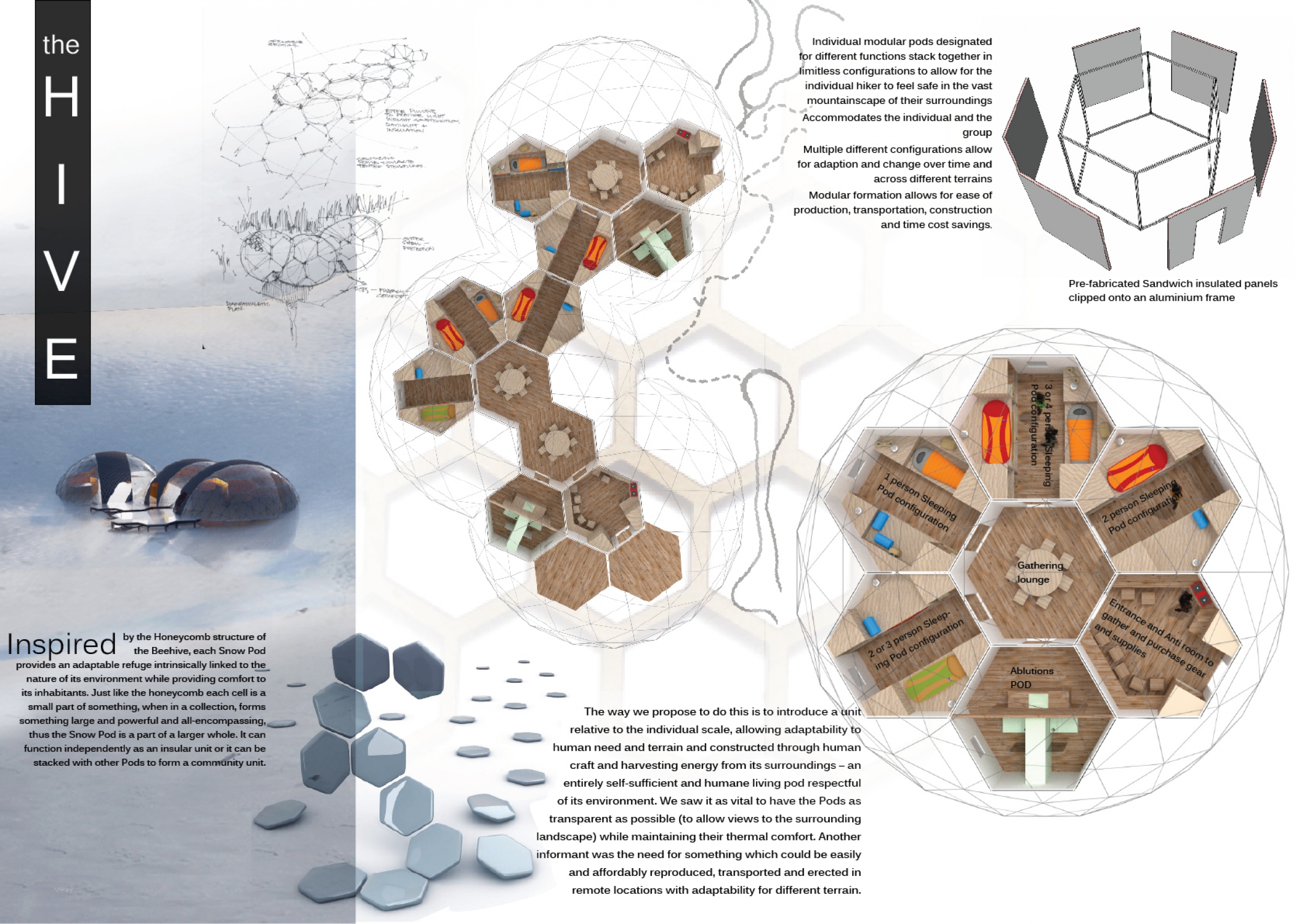 Architecture project // Hexagonal Pods with Etfe Roofing Crafted for ...