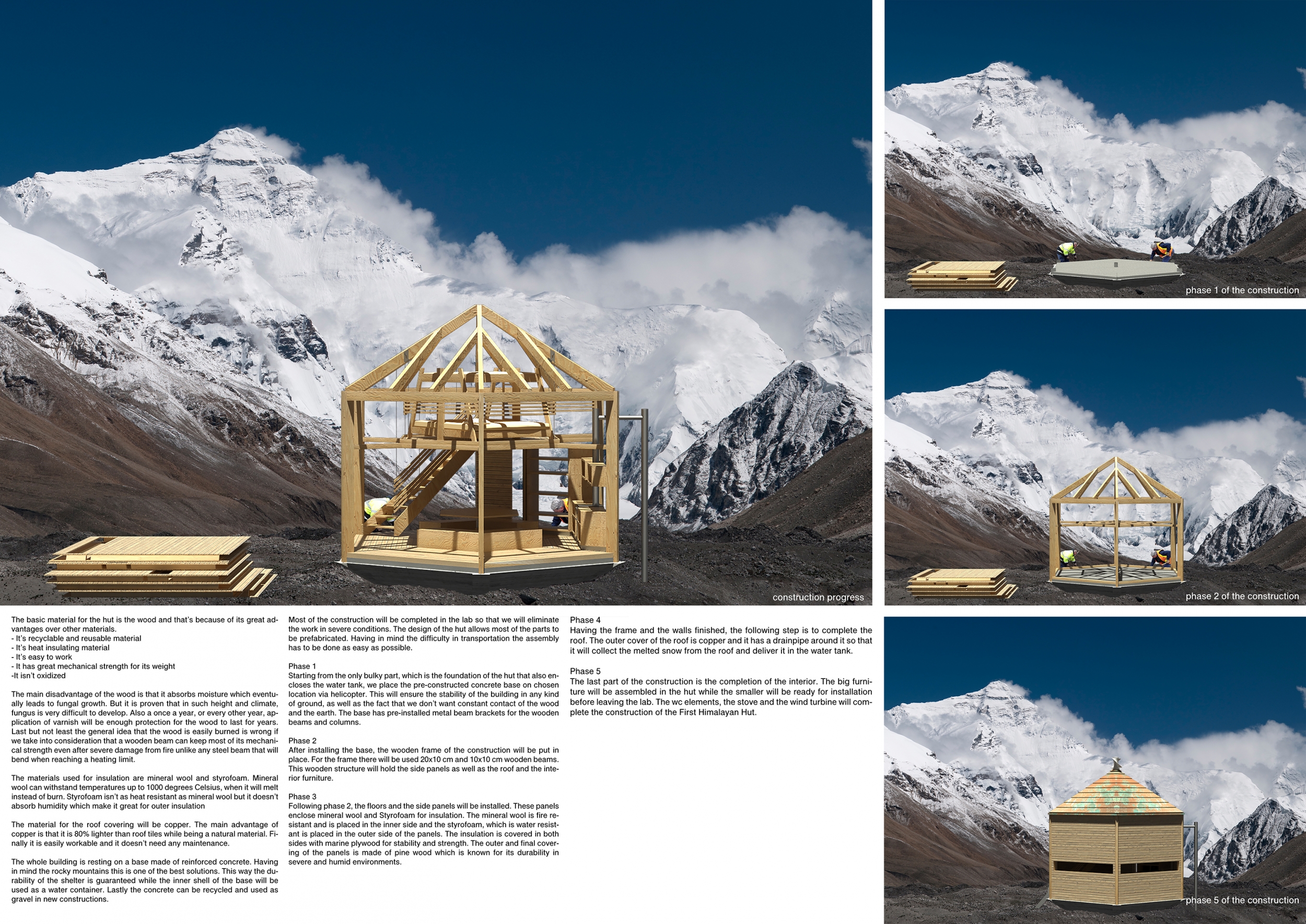 Architecture project // Timber Habitability Merged with Renewable ...