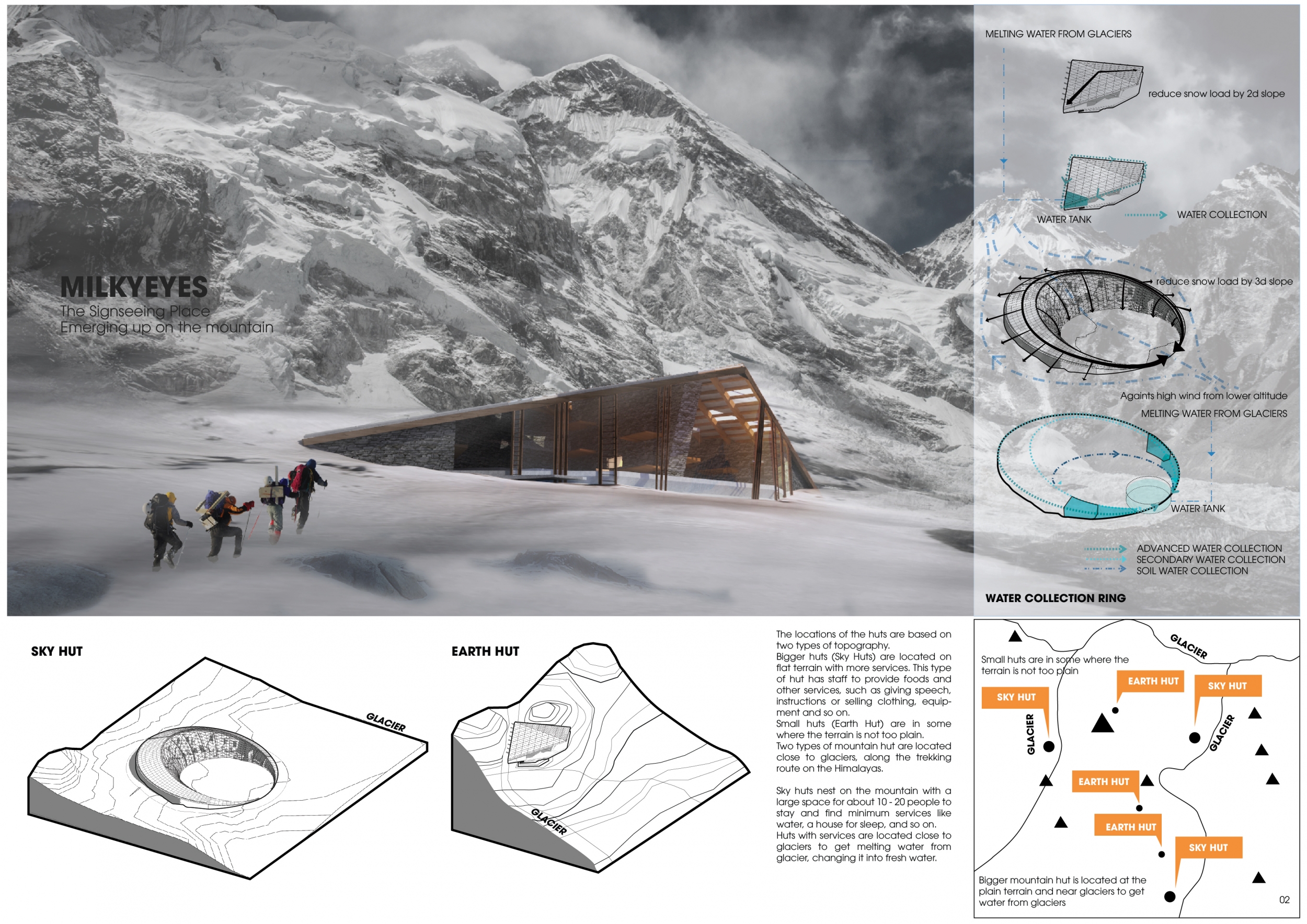 Architecture project // Translucent Etfe Skin and Solid Dark Stone ...