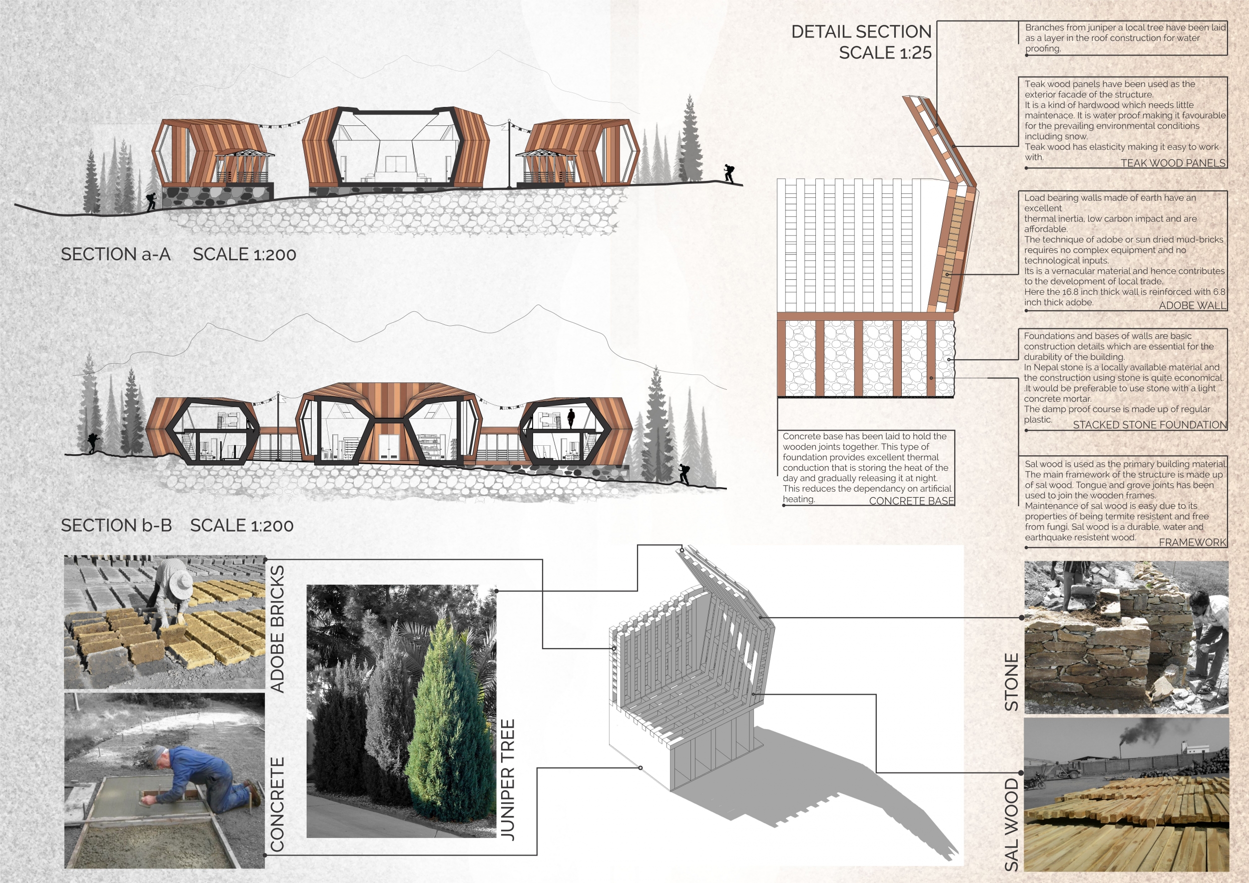 Architecture project // Hexagonal Adobe Habitat with Teak and Sal ...