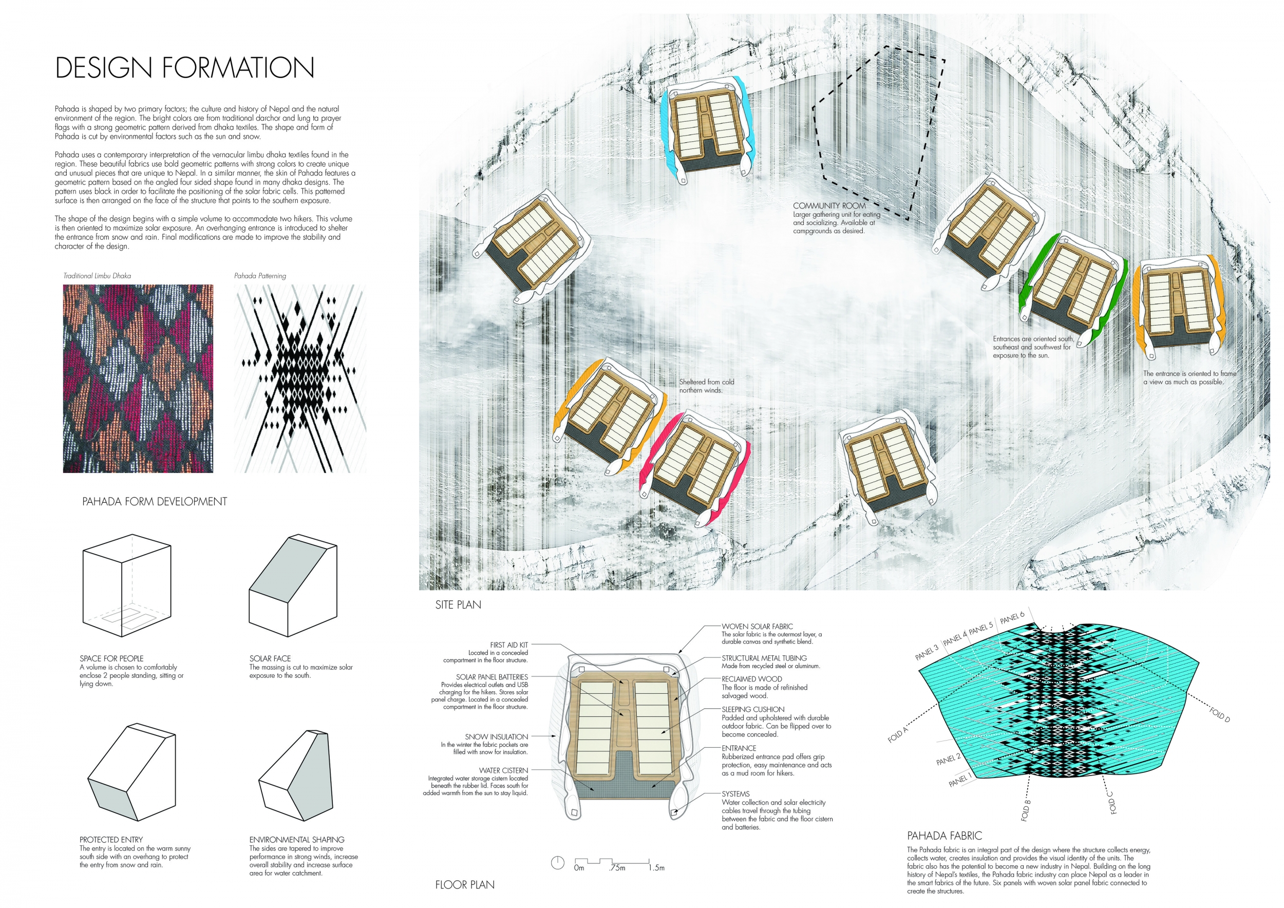 Architecture project // Flexible Fabric Facade with Woven Solar ...