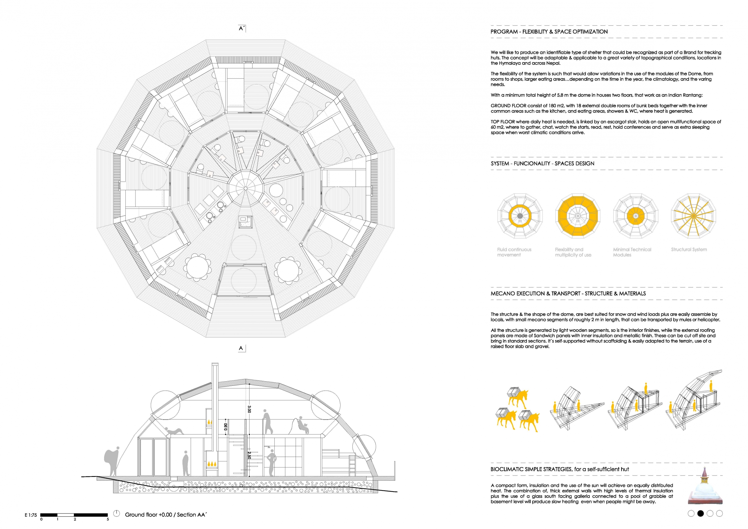 Architecture projects - pyramidal structure // Buildner