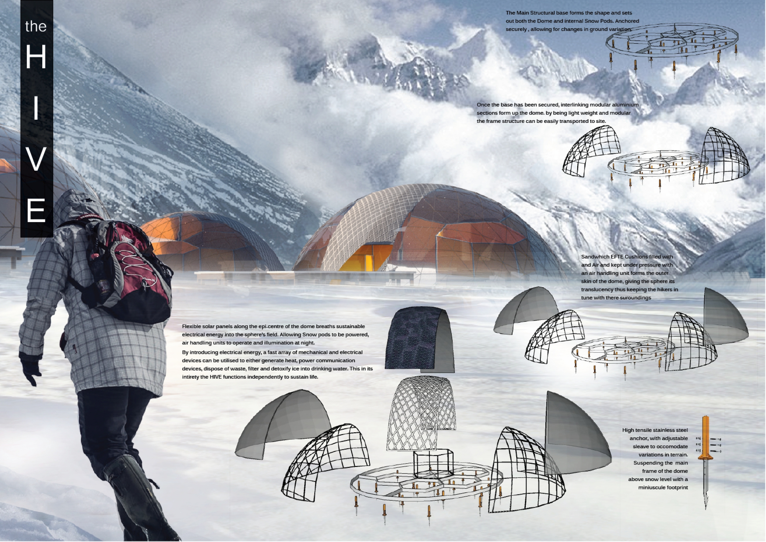 Architecture project // Hexagonal Pods with Etfe Roofing Crafted for ...
