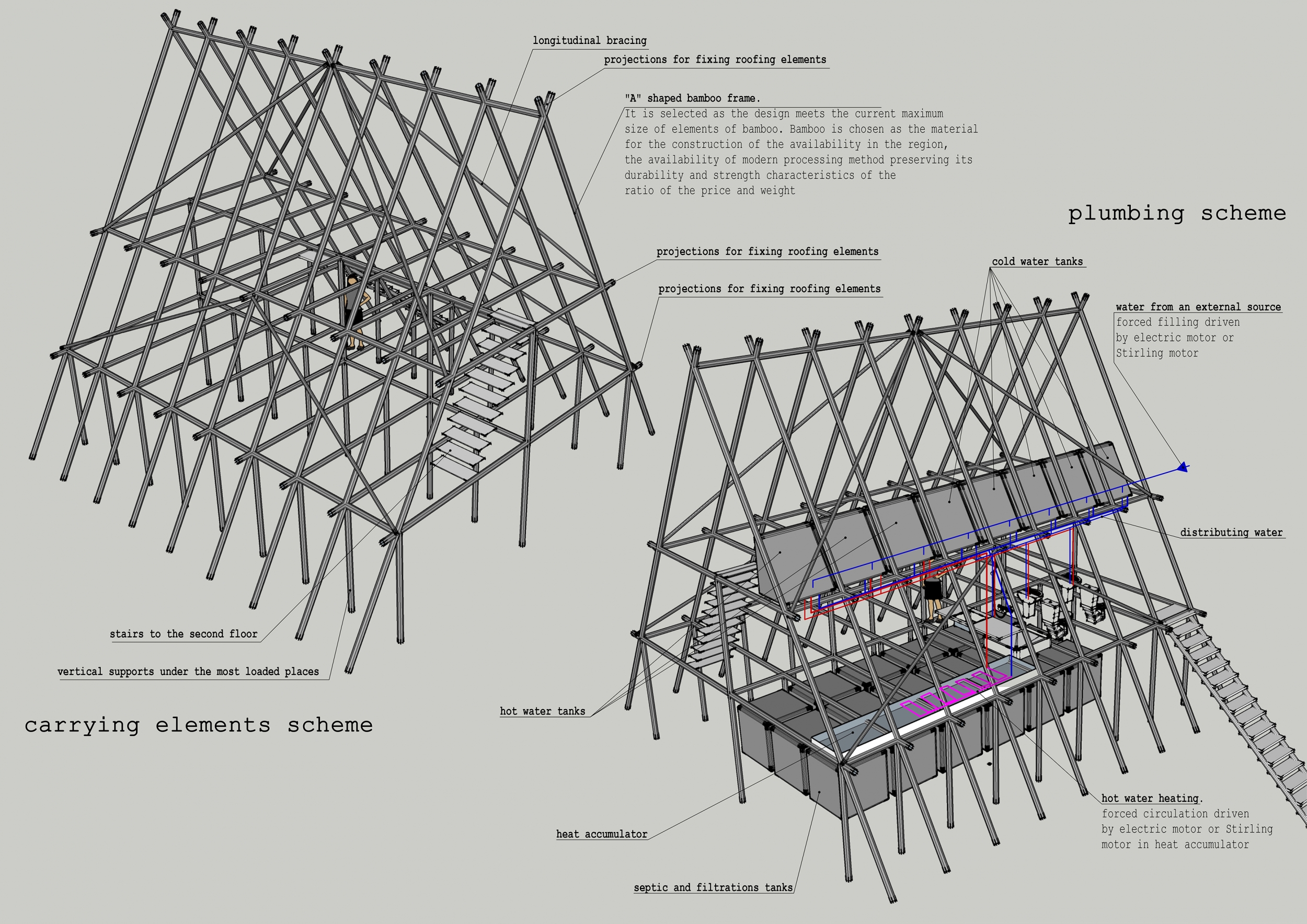 Architecture project // Bamboo Framework and Solar Energy Integration ...