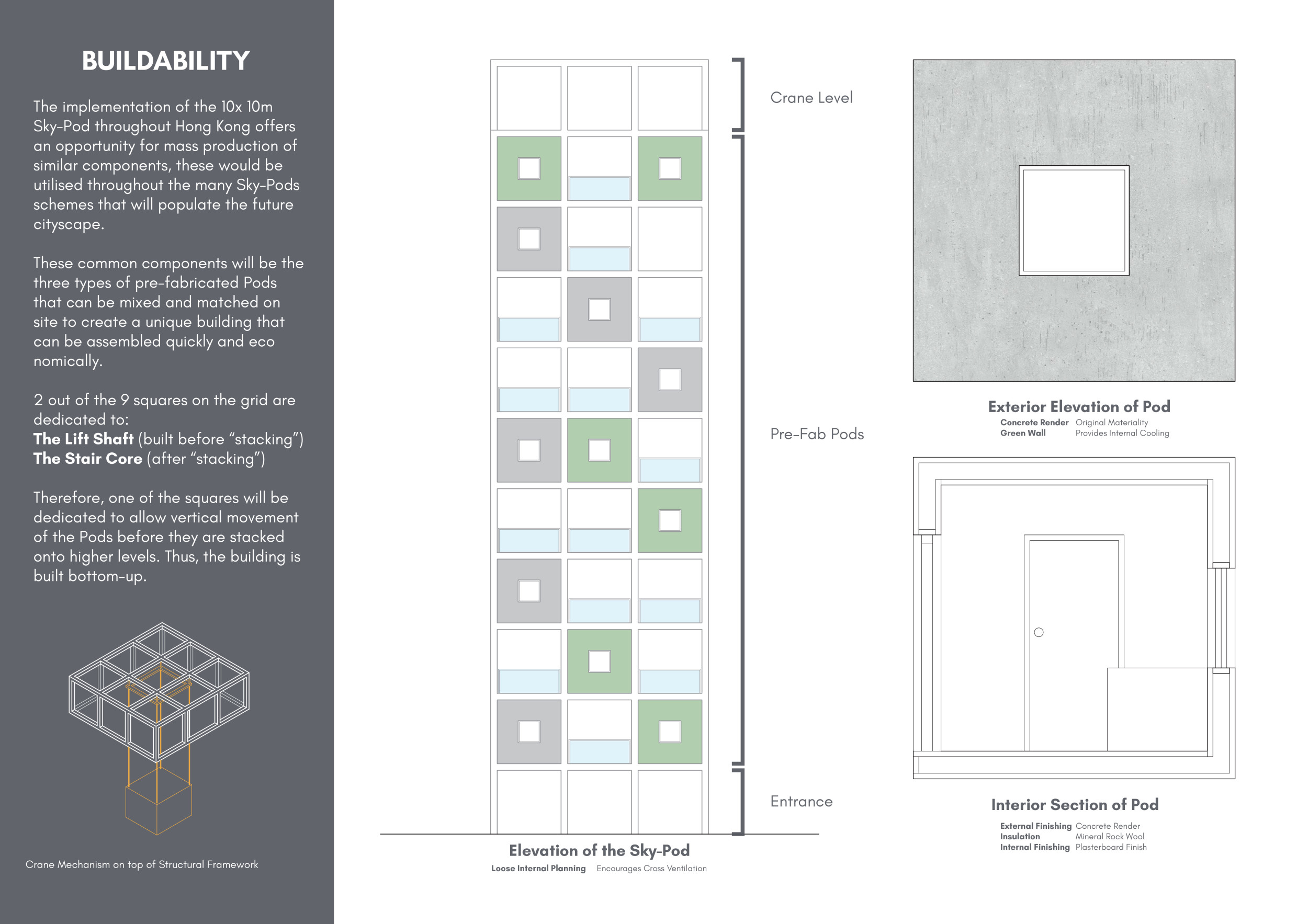 Architecture project // Sustainable Green Walls and Modular ...