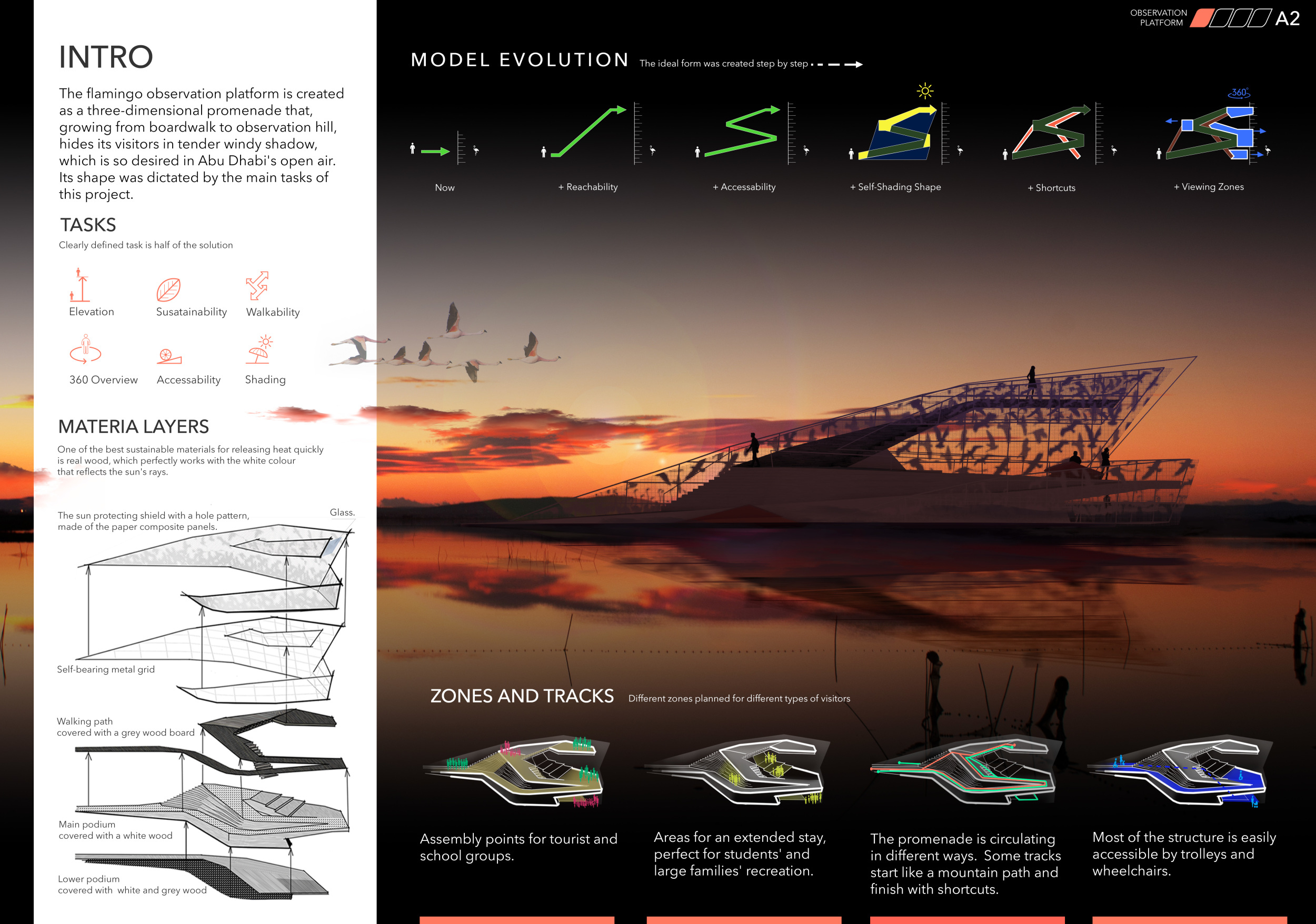 Architecture project // Sun-Shielded Observation Platform Enhanced with ...