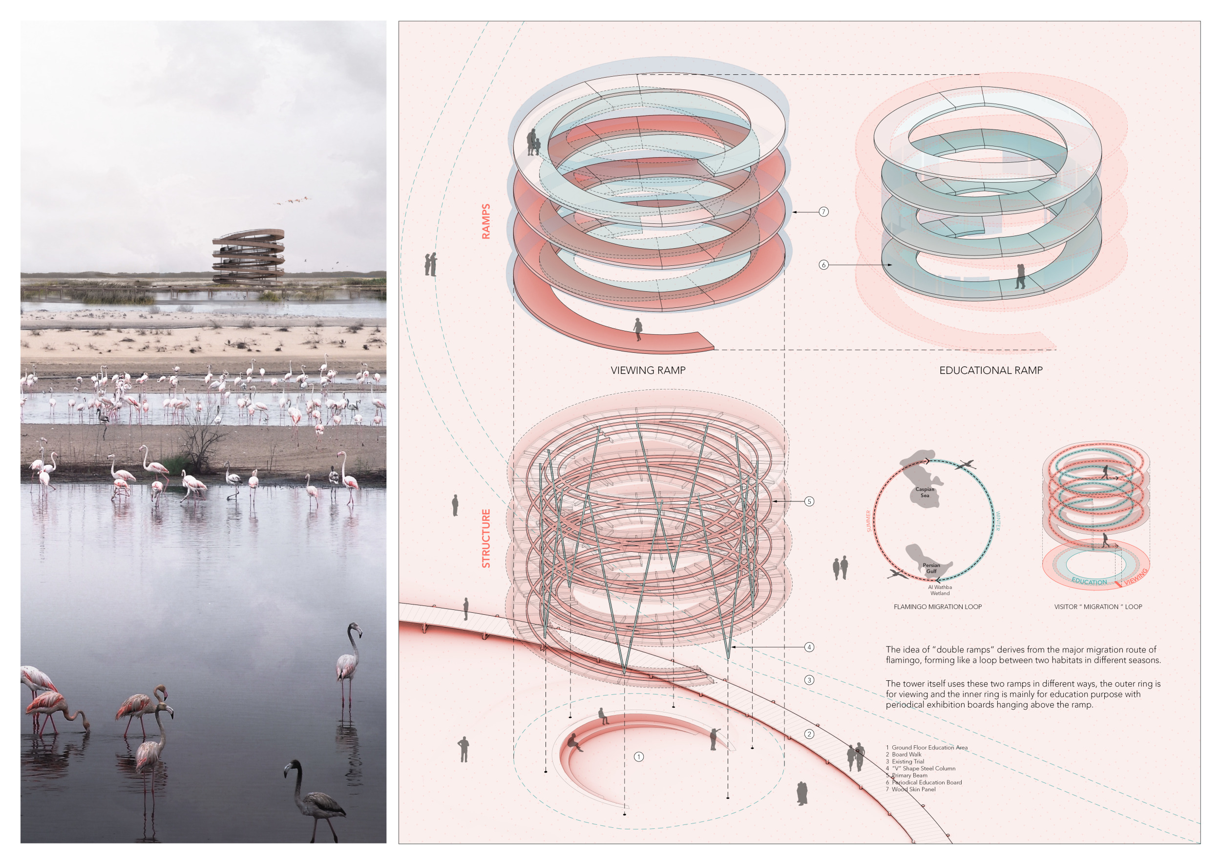Architecture project // Spiral Observation Tower with Steel Columns and ...