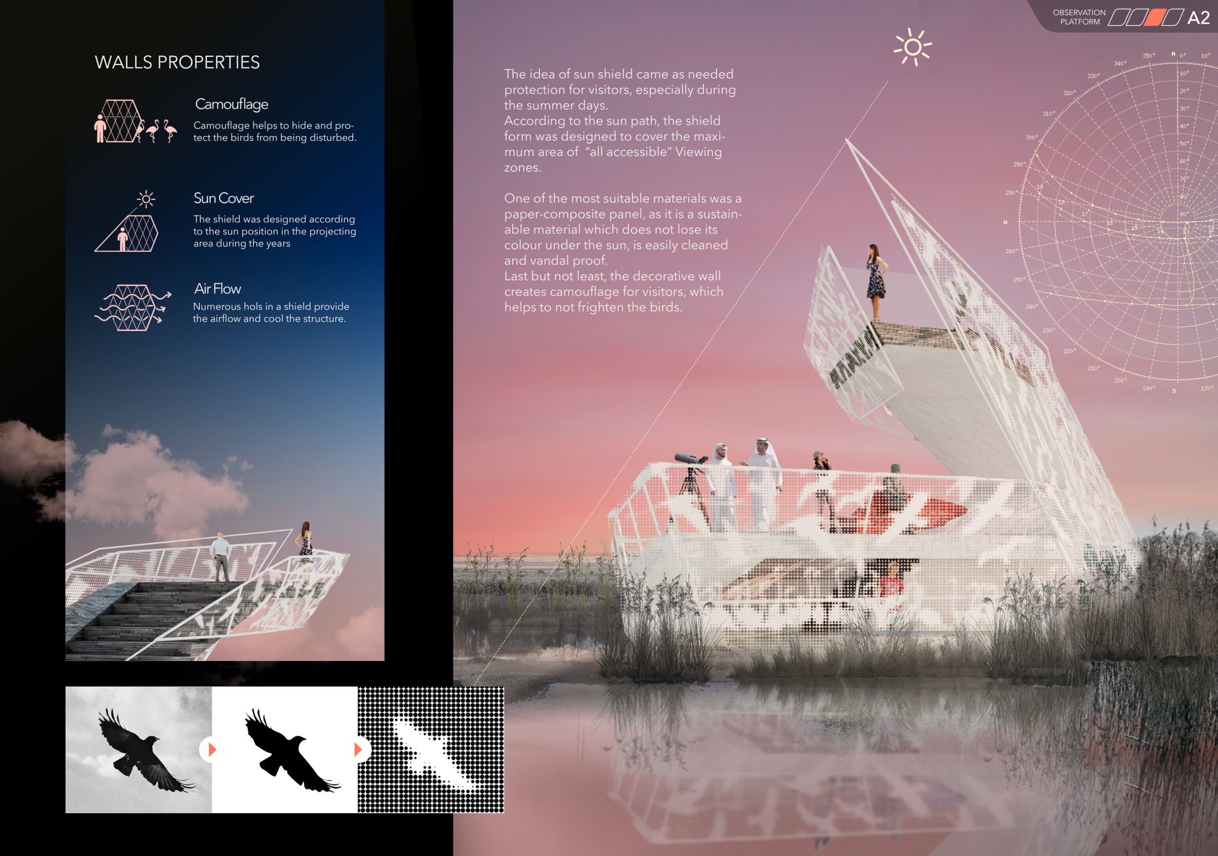 Architecture project // Sun-Shielded Observation Platform Enhanced with ...