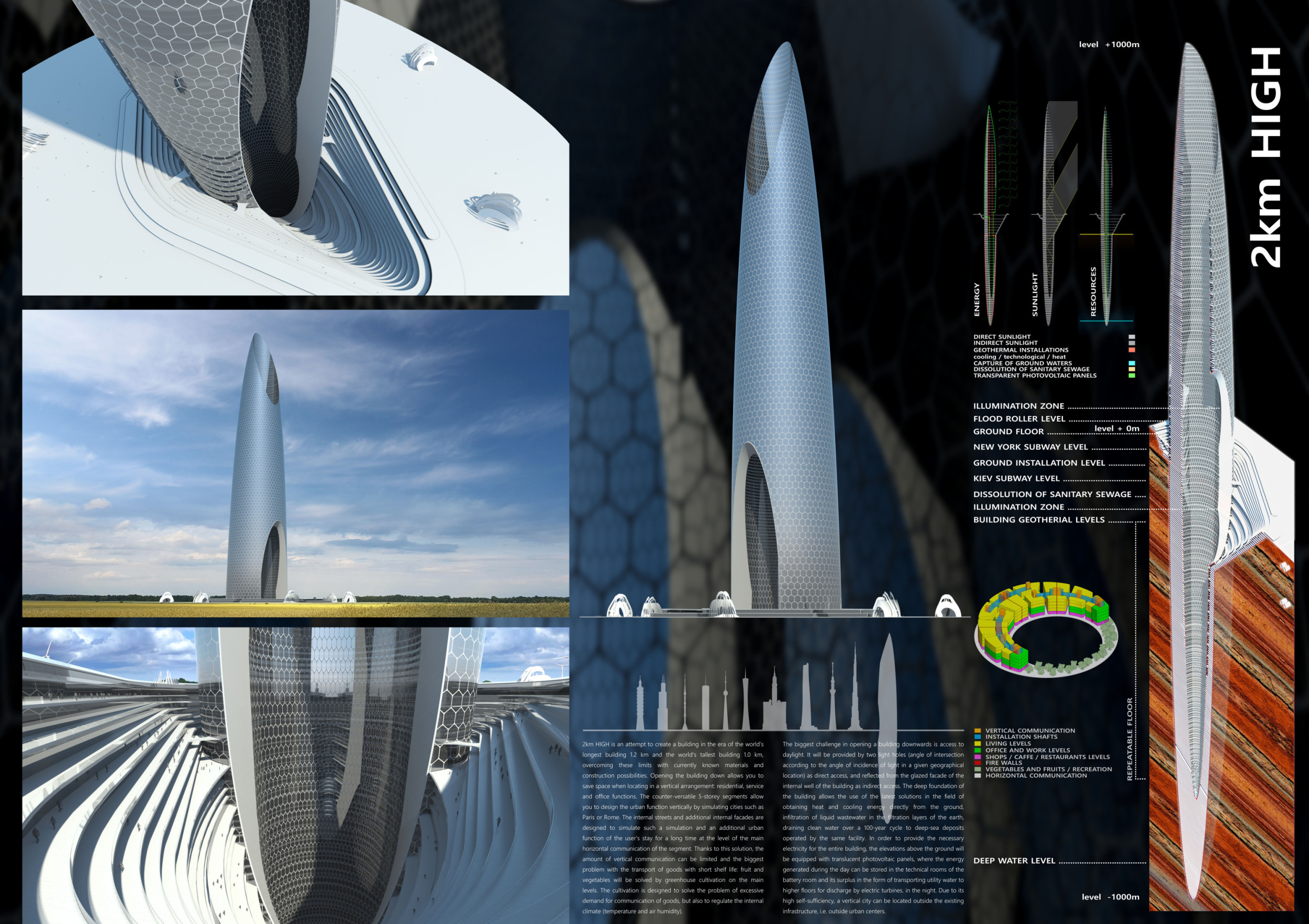 Architecture project // Vertical Greenhouse Integration with ...