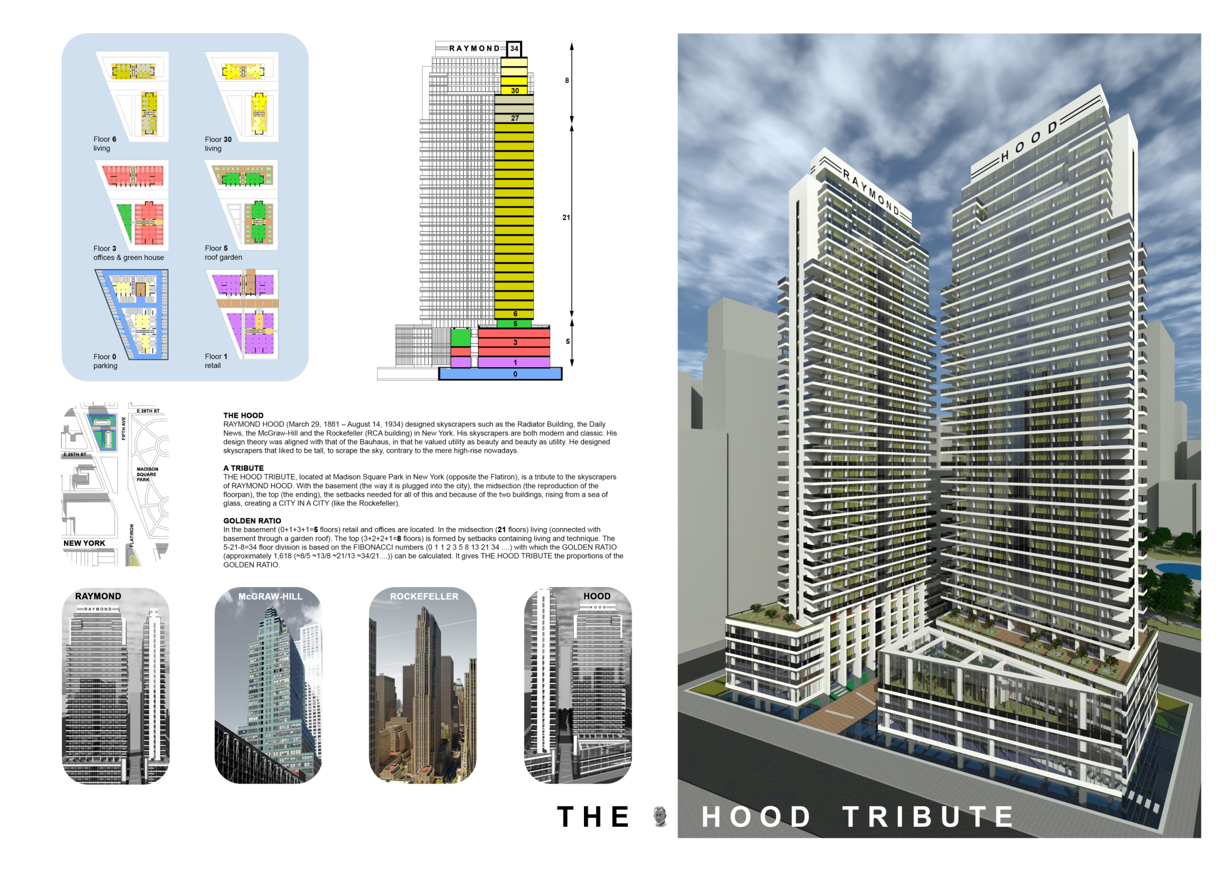 Architecture project // Green Roof Integration with Fibonacci Informed ...
