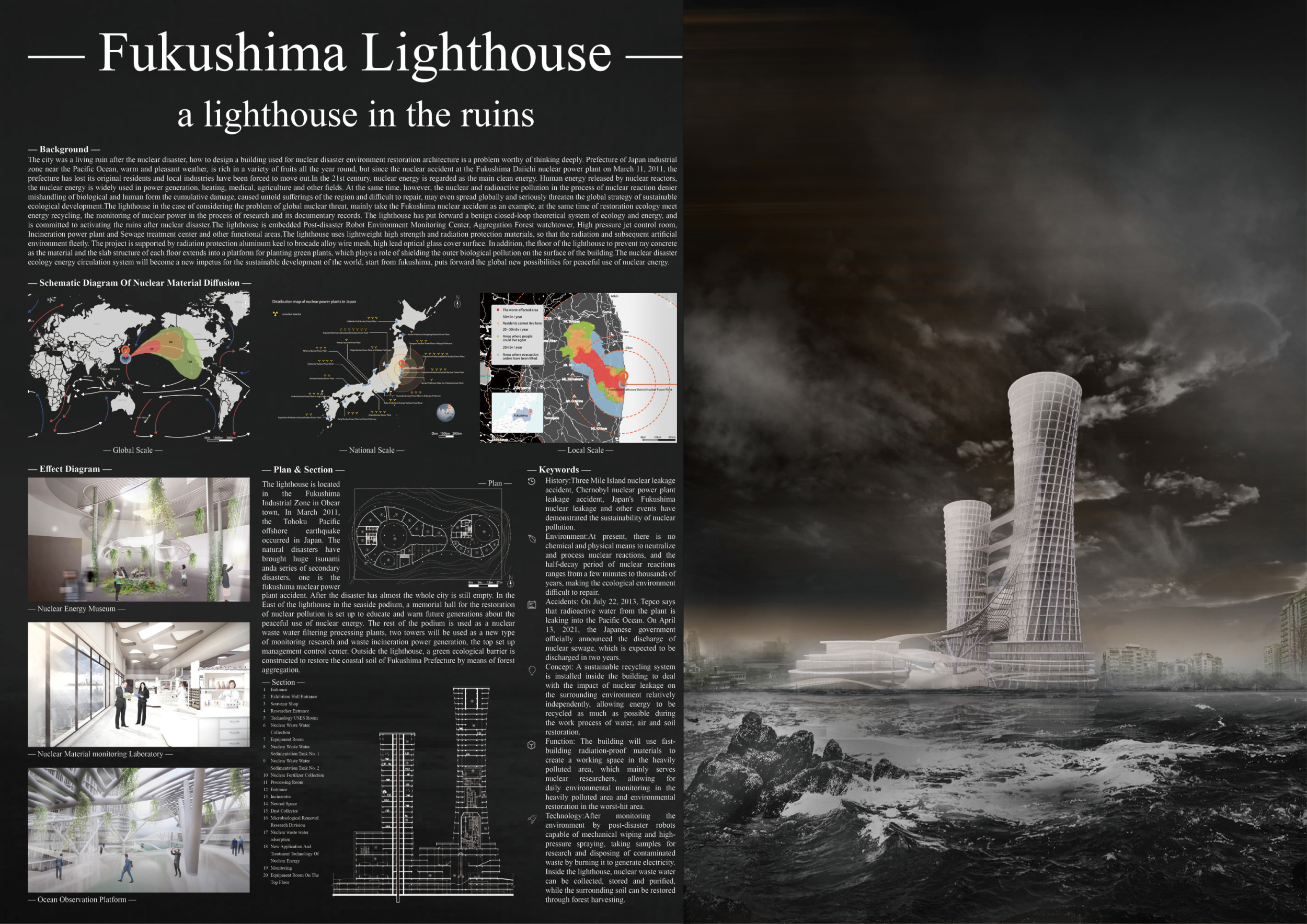 Architecture project // Lead Glass Lighthouse for Ecological Monitoring ...