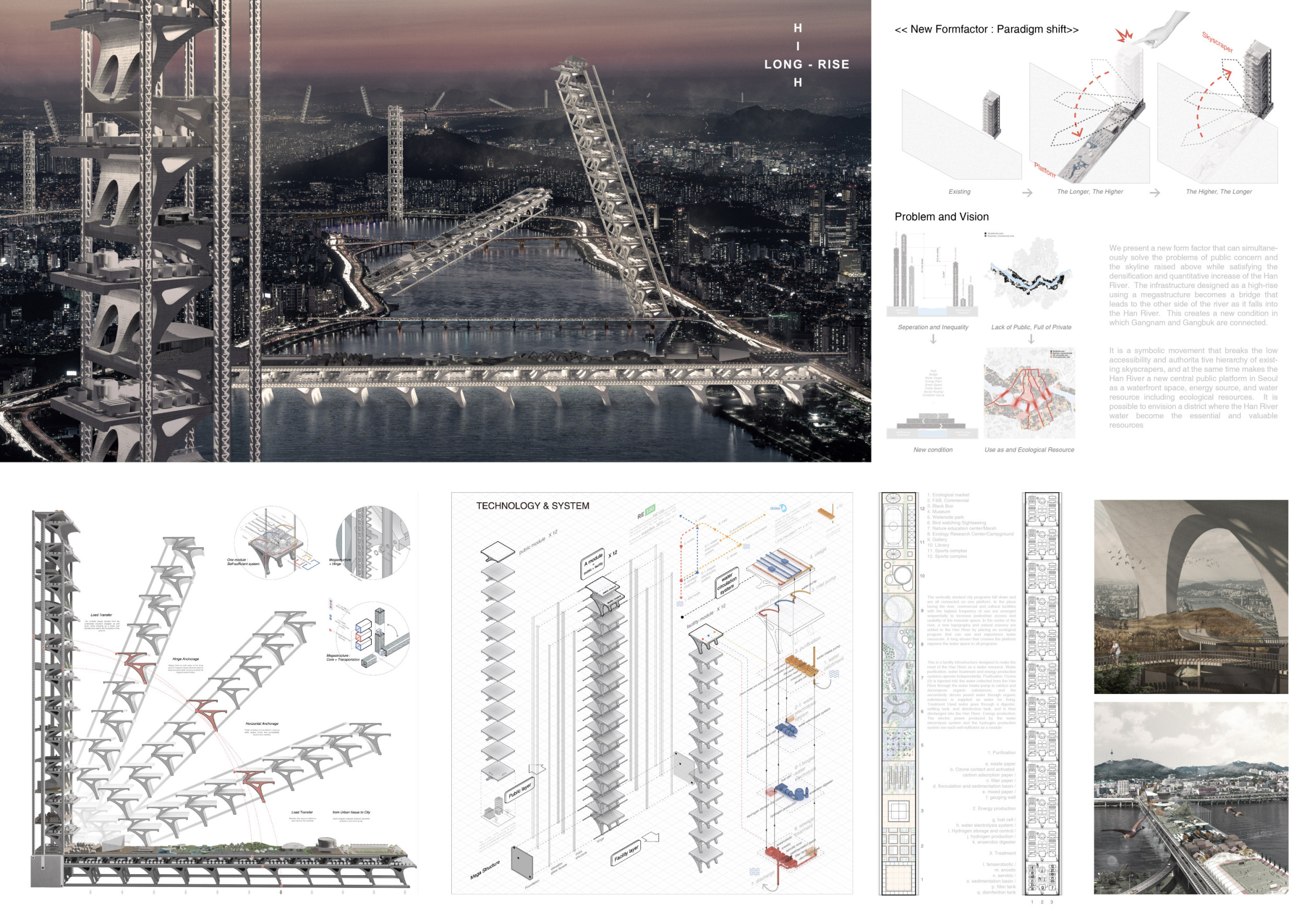 Architecture project // High-Rise Community Bridge Elevating Ecological Connectivity