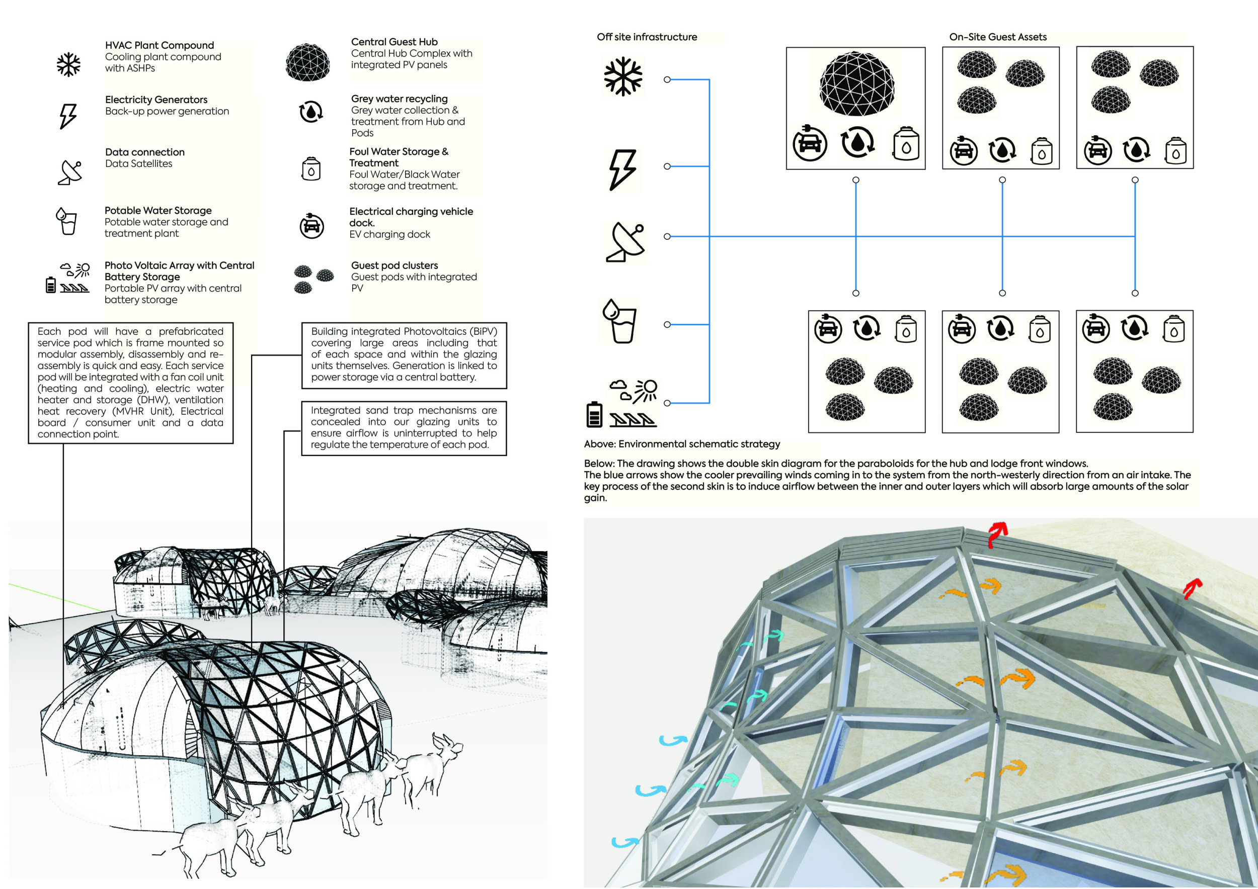 Architecture project // Sandstone Shelters Enhanced by Bacillus ...