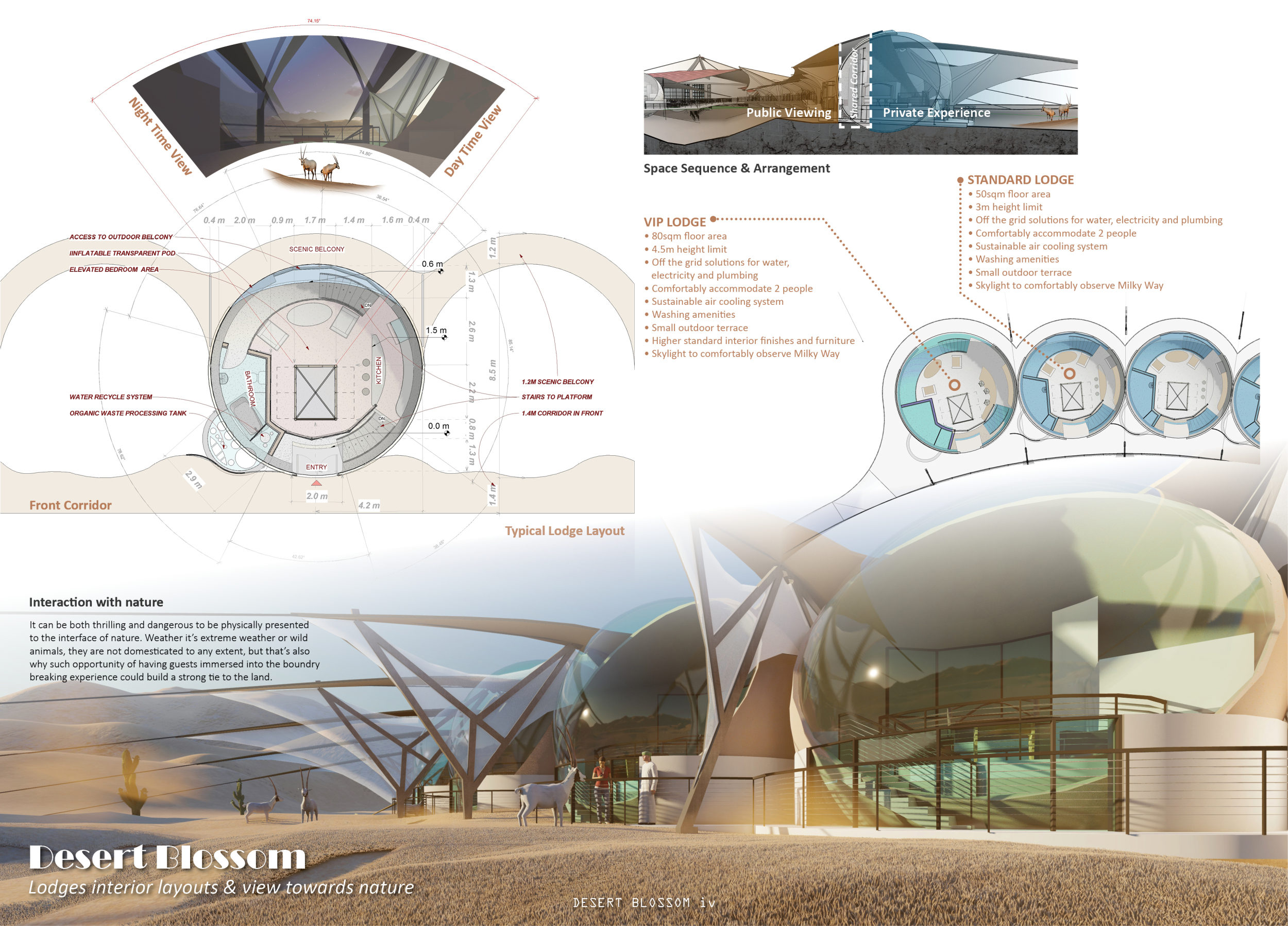 Architecture project // Canvas Shelters Embracing Wind Dynamics in Arid ...