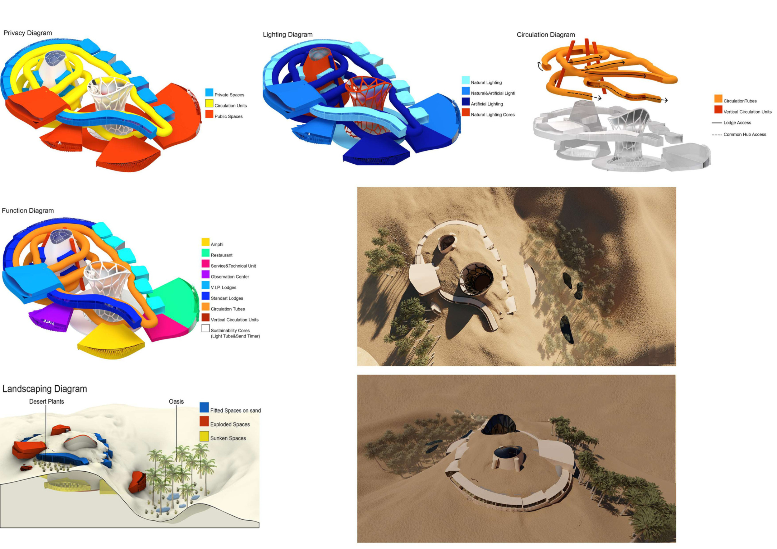 Architecture project // Sand Brick Structures and Natural Light Tubes ...