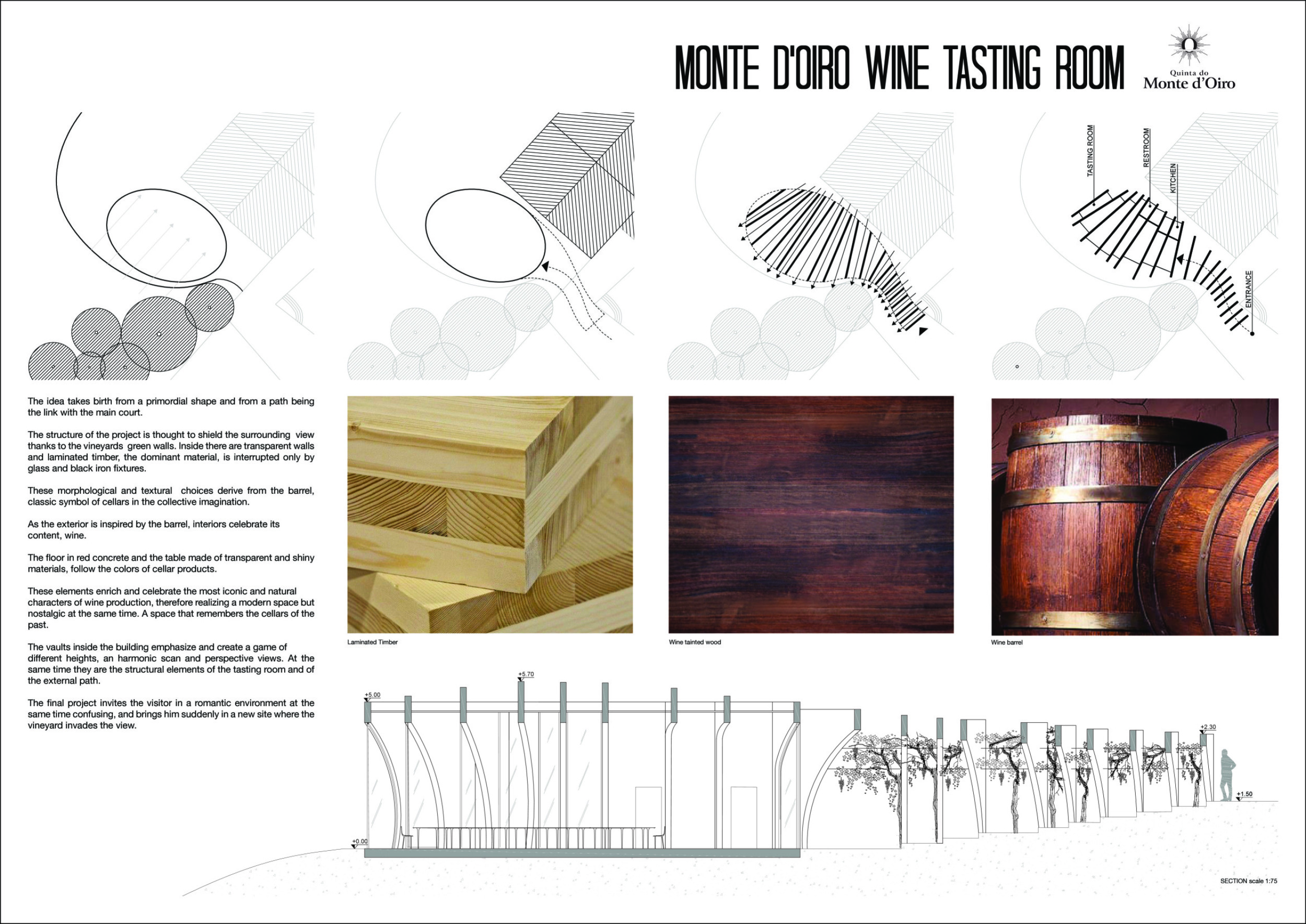 Architecture project // Vaulted Timber Spaces That Frame Panoramic ...