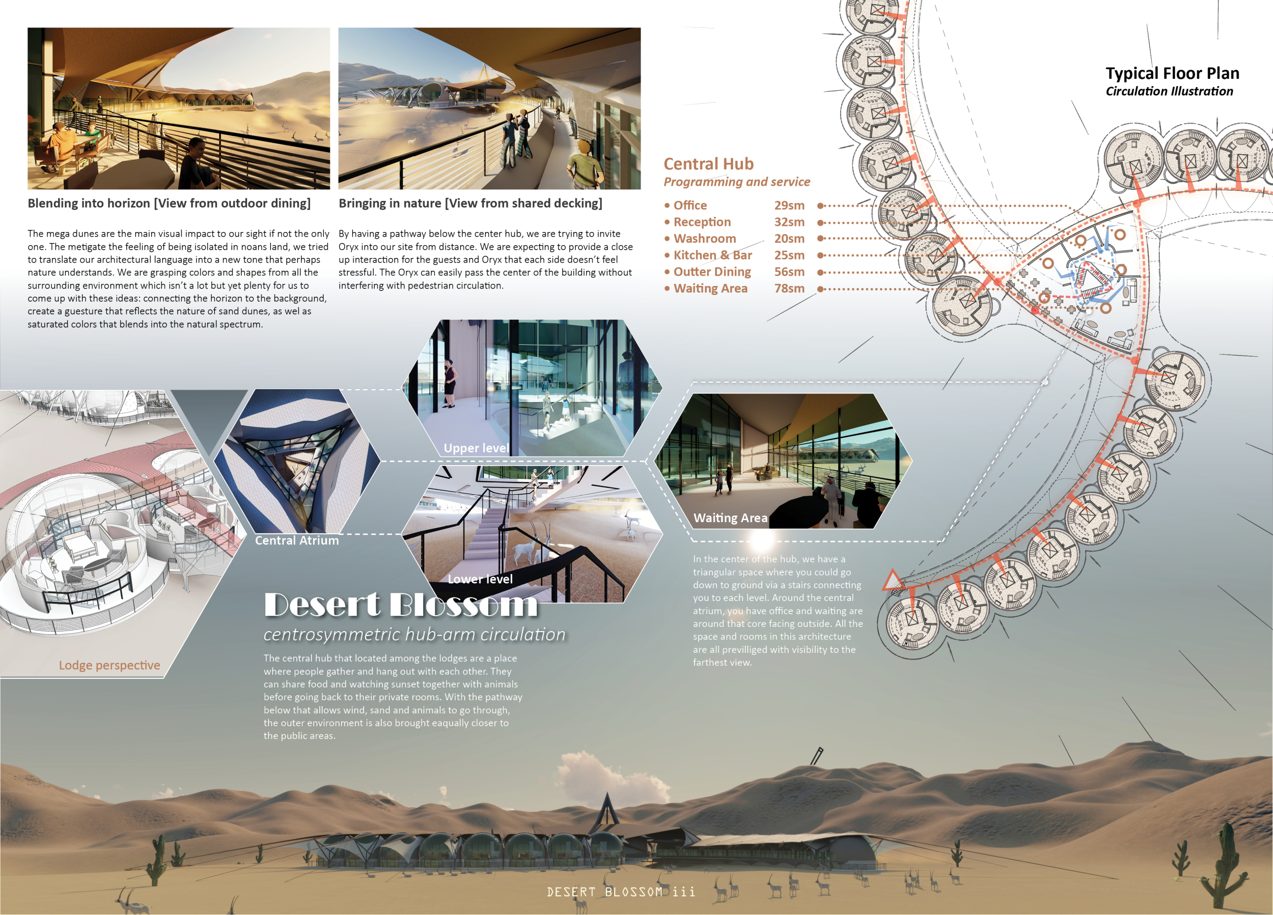 Architecture project // Canvas Shelters Embracing Wind Dynamics in Arid ...