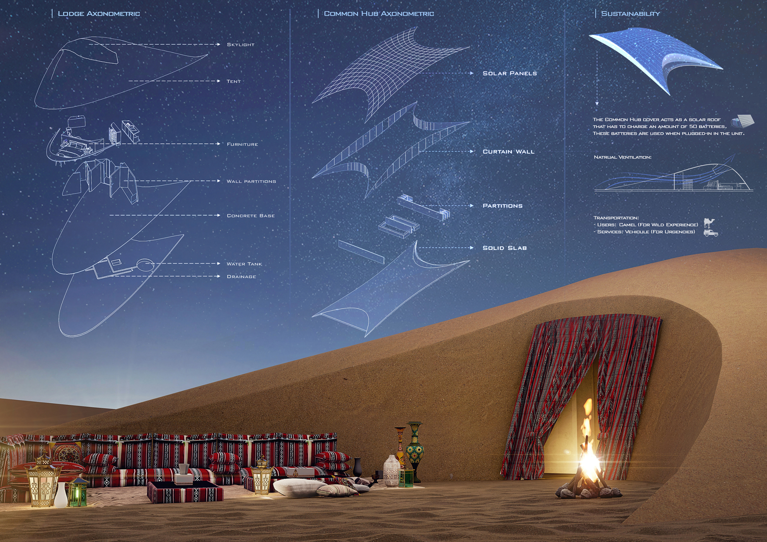 Architecture project // U-Shaped Lodges with Skylights Integrating into ...