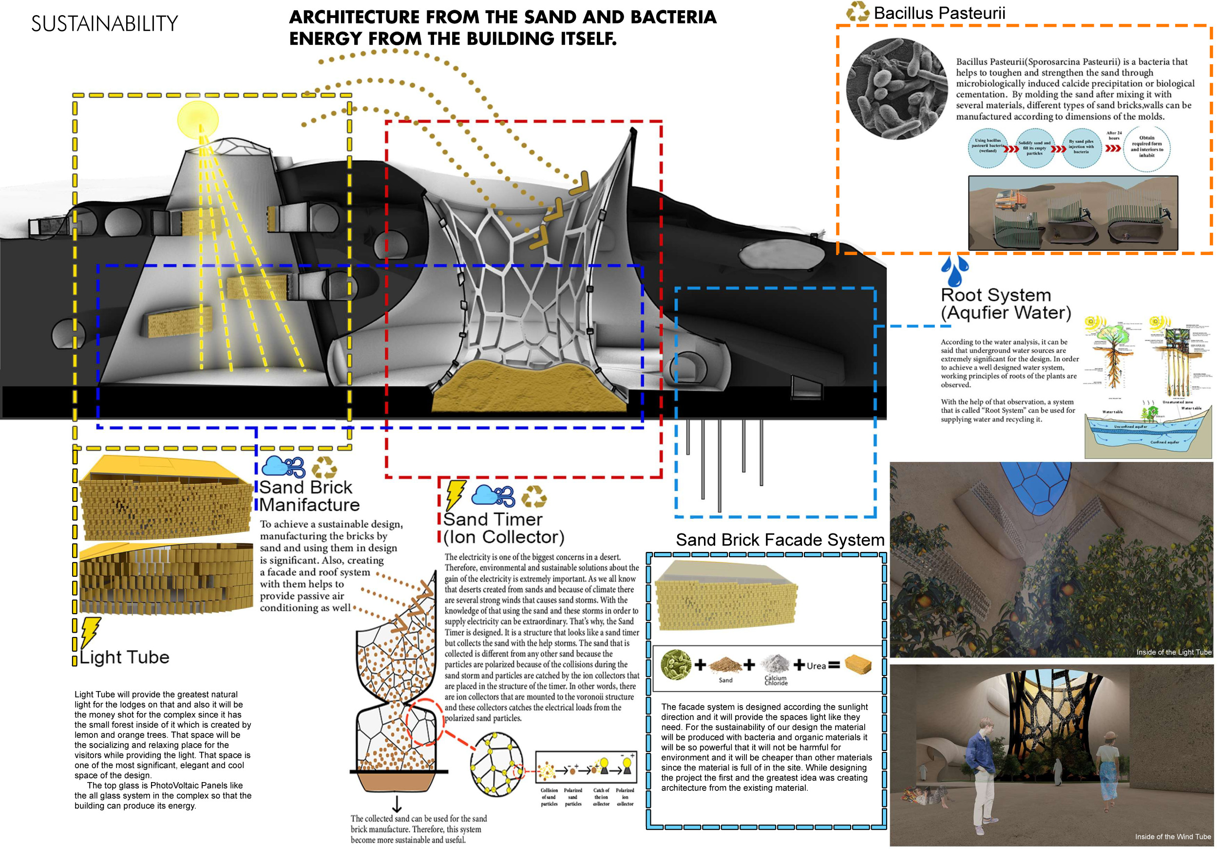 Architecture project // Sand Brick Structures and Natural Light Tubes ...