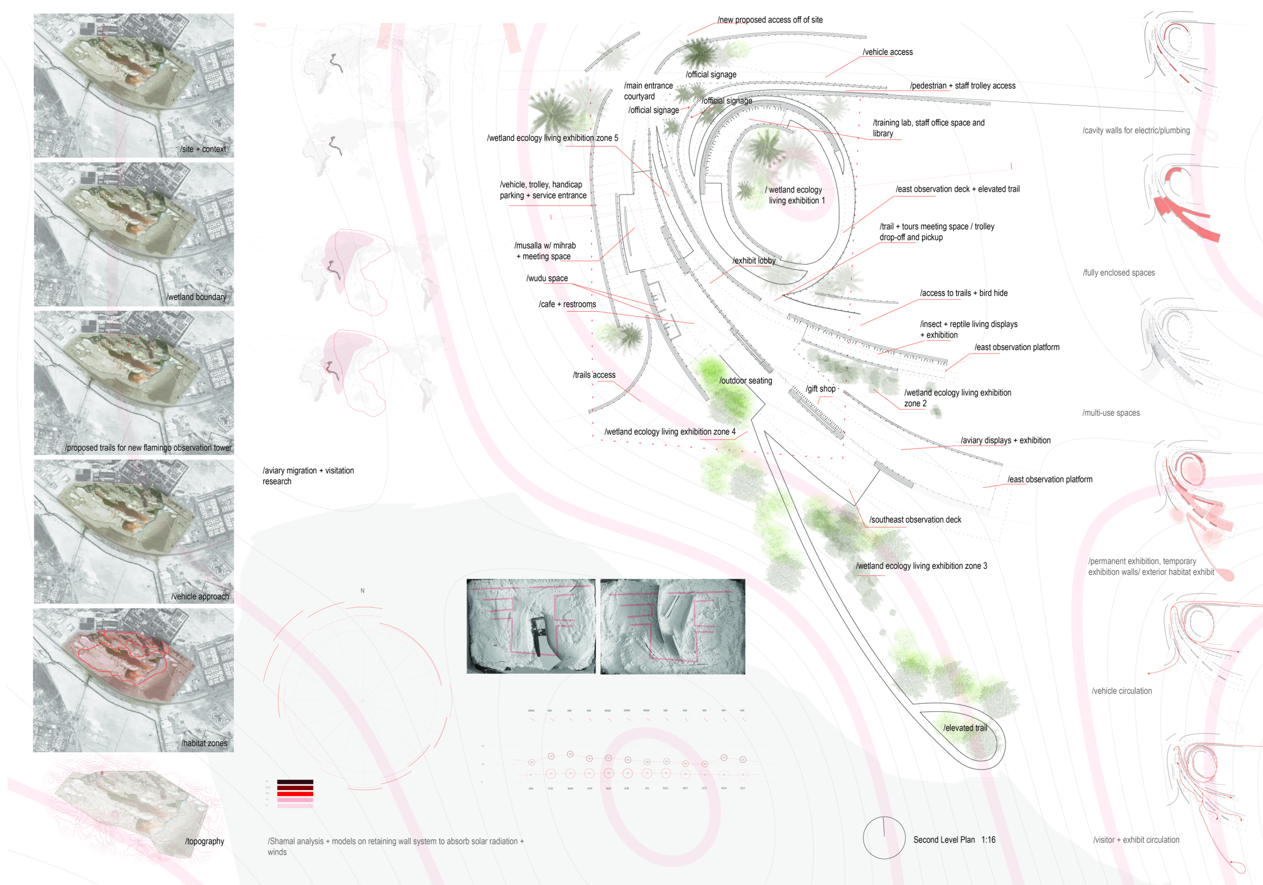 Architecture project // Gabion Walls with Sarooj Crafting Educational ...