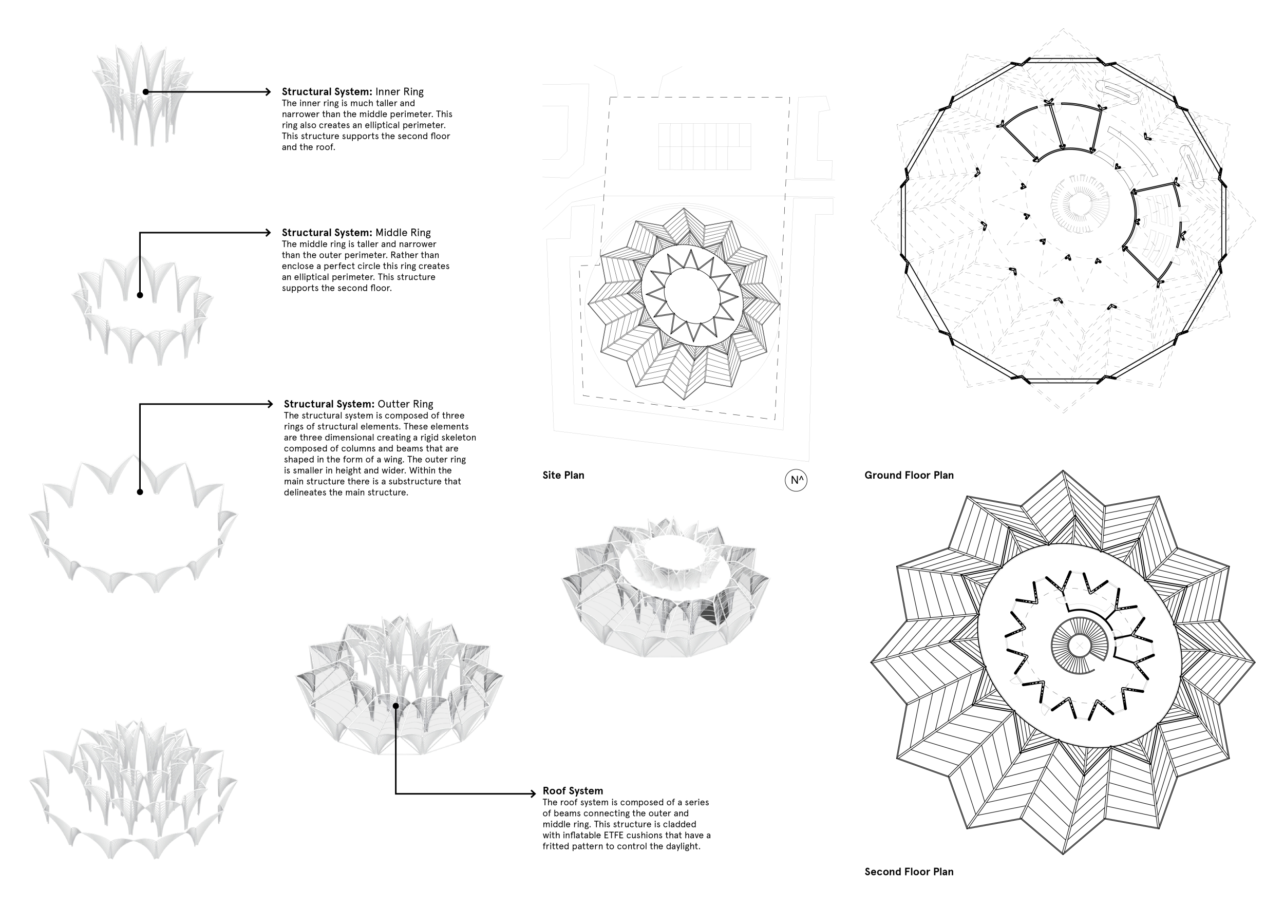 Architecture projects - inner // Buildner