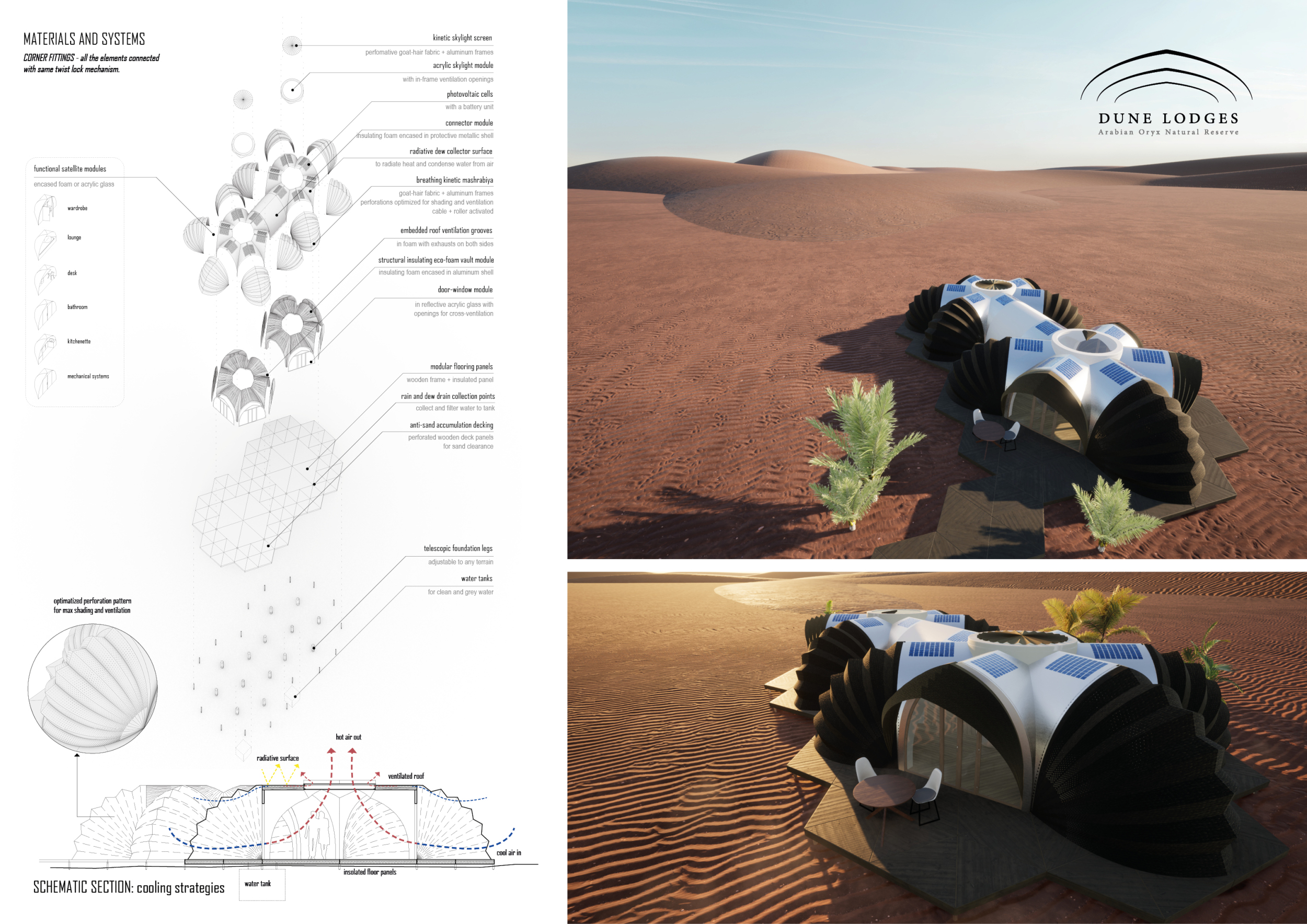 Architecture project // Kinetic Skin and Cooling Ribs in off-Grid ...