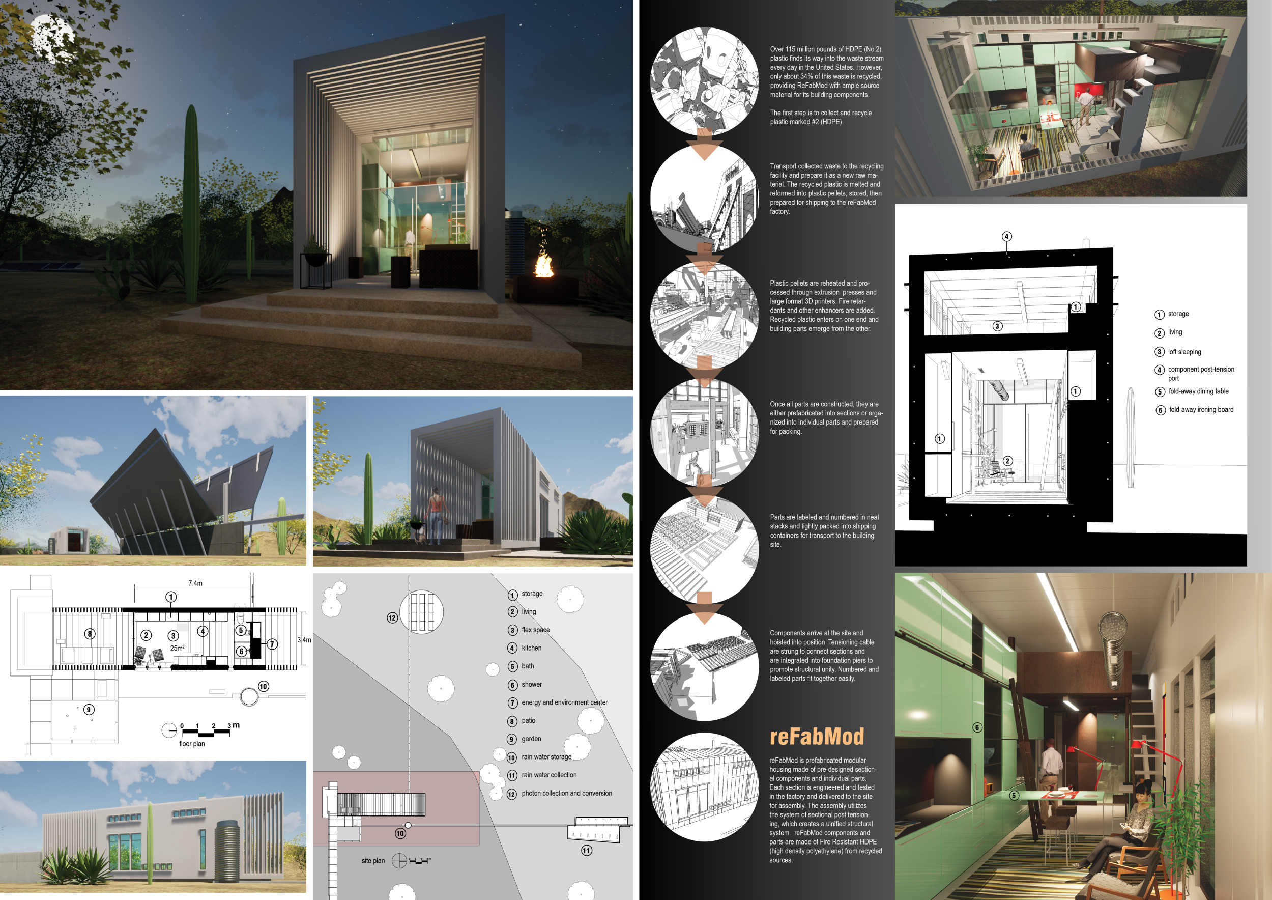 Architecture project // Hdpe Modular Housing with Rainwater Harvesting ...