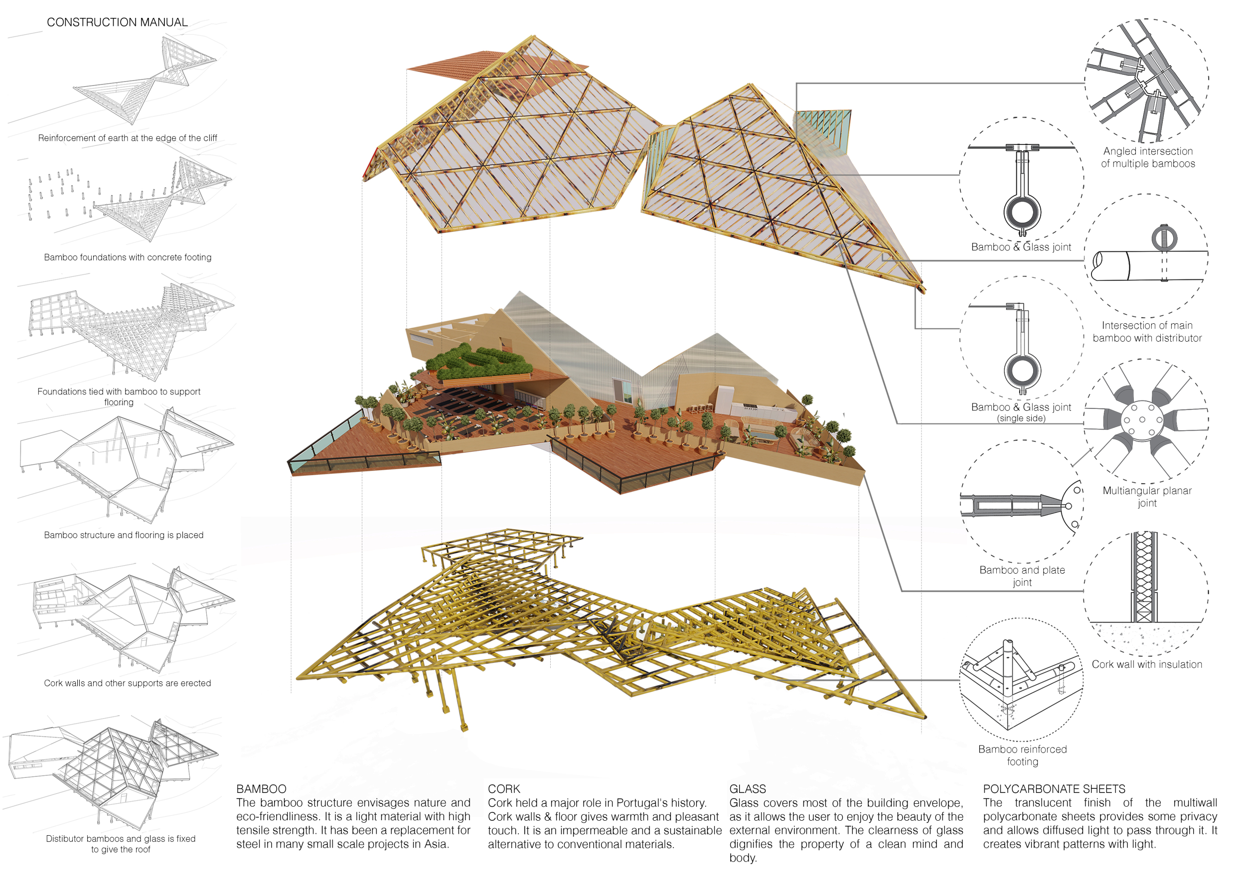 Architecture project // Pyramidal Structure Embracing Cork and Bamboo ...