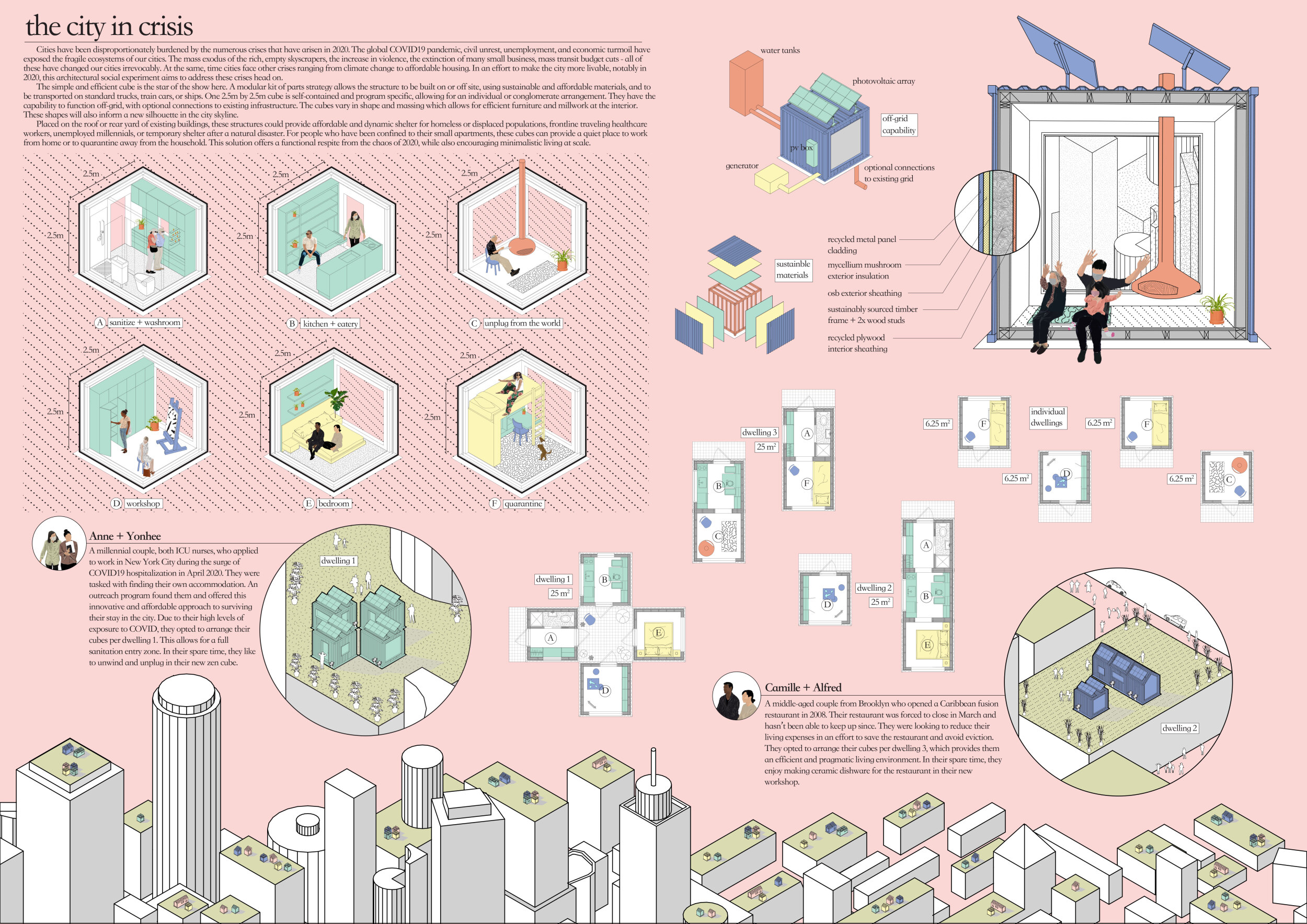 Architecture project // Mycelium Insulation and Recycled Metal Cubes ...